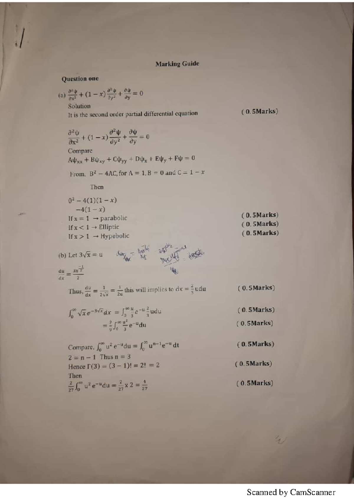 Marking Guide - These are digital electronics solved question ...
