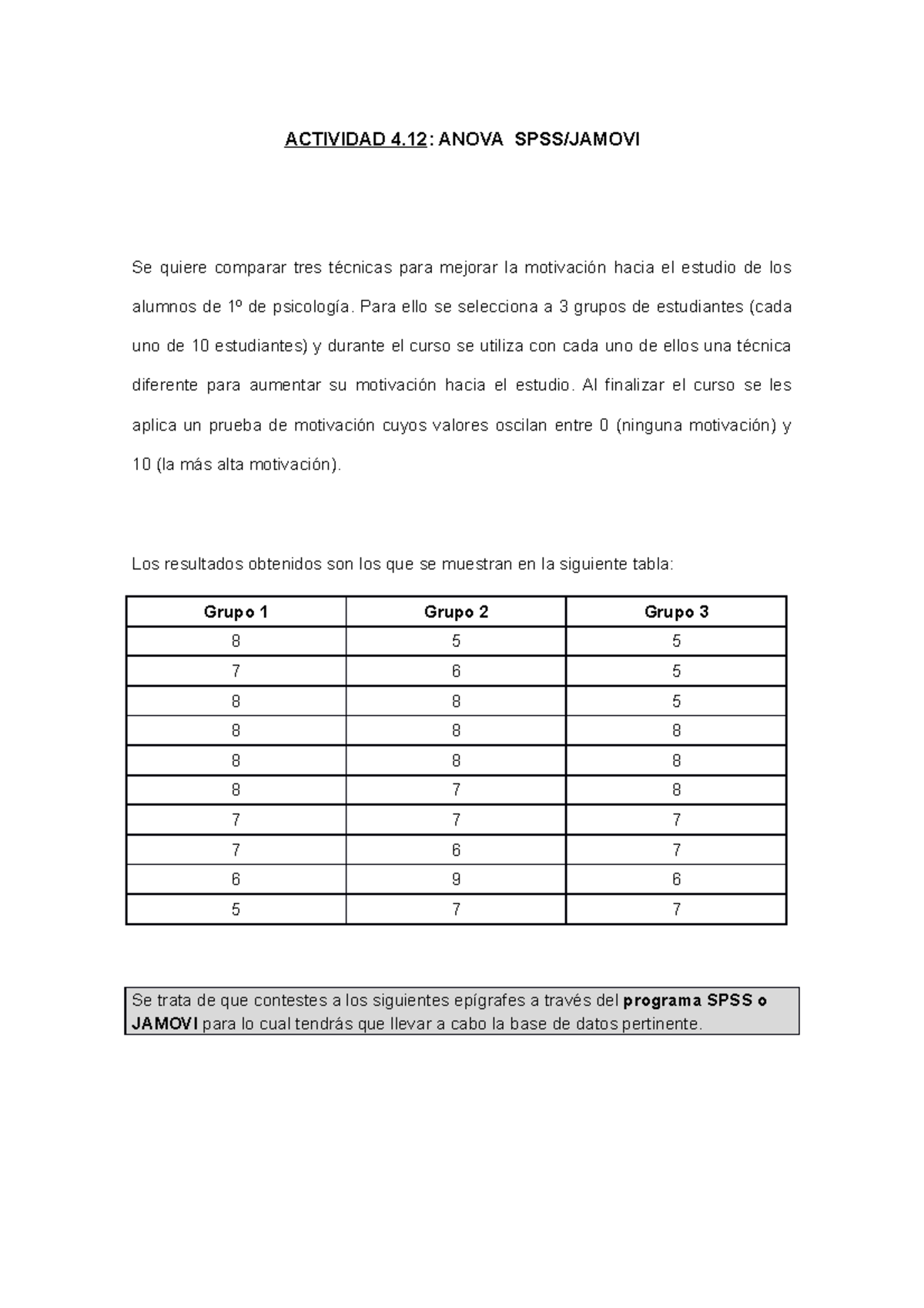 Actividad 4.12 Anova simple - ACTIVIDAD 4: ANOVA SPSS/JAMOVI Se quiere comparar tres técnicas ...