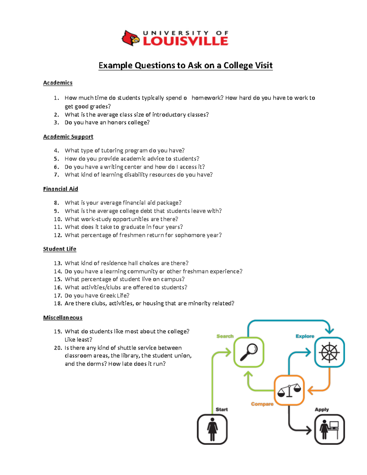 Example Questions to Ask on a College Visit 7 - Example Questions to ...