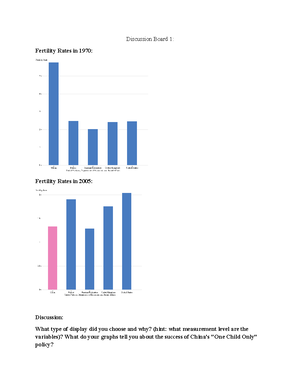 N623 week1 Discussion 1 Charts - A bar graph can be used to display ...