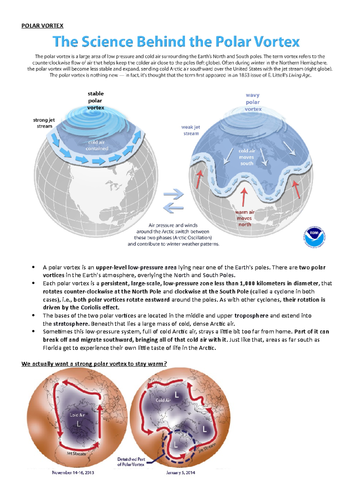 Polar Vortex - It's lecture notes - POLAR VORTEX A polar vortex is an ...