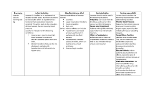 Activity of Daily Living (ADL) - Table 11 Katz Index of Activities of ...