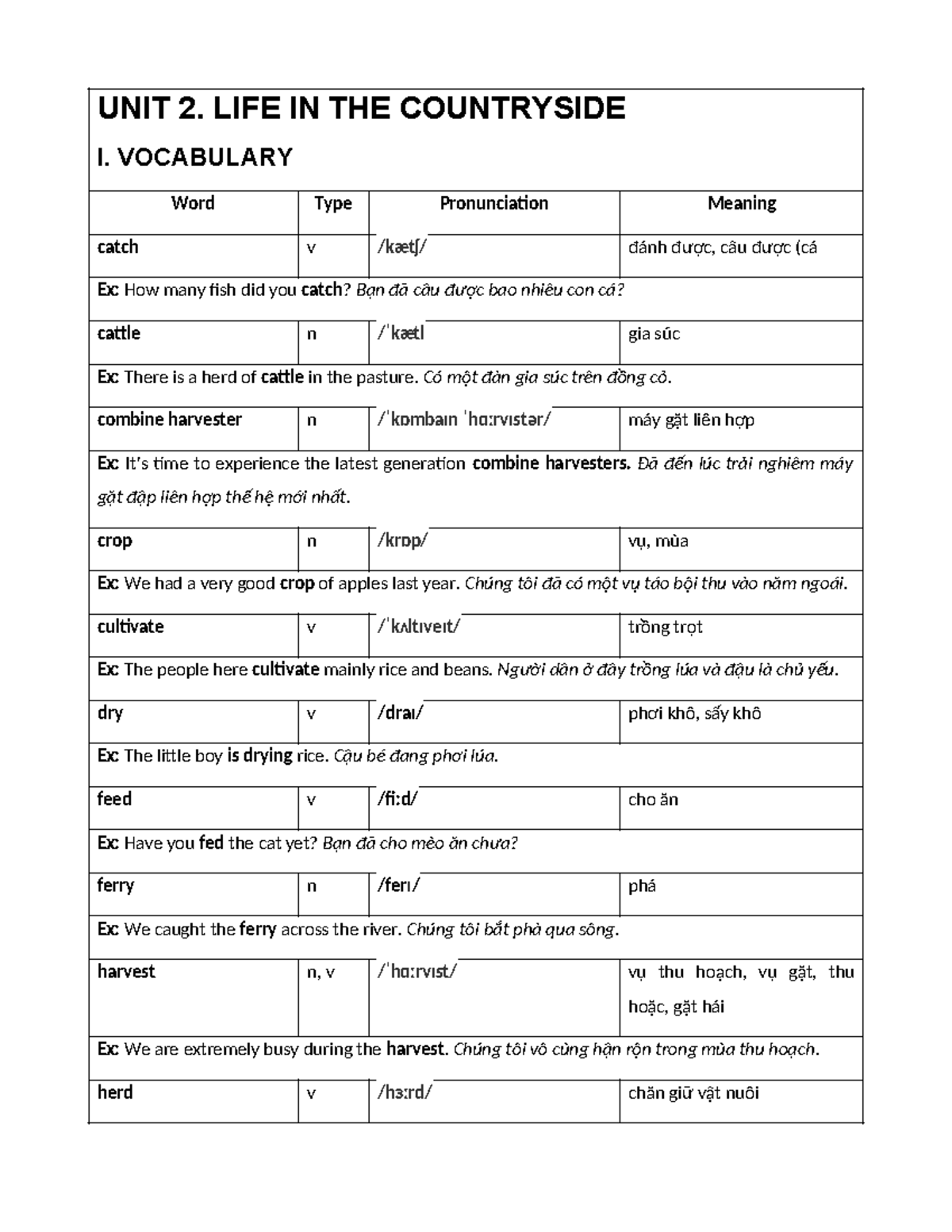 Advanced Grammar in Use 2nd Edition - UNIT 2. LIFE IN THE COUNTRYSIDE I ...