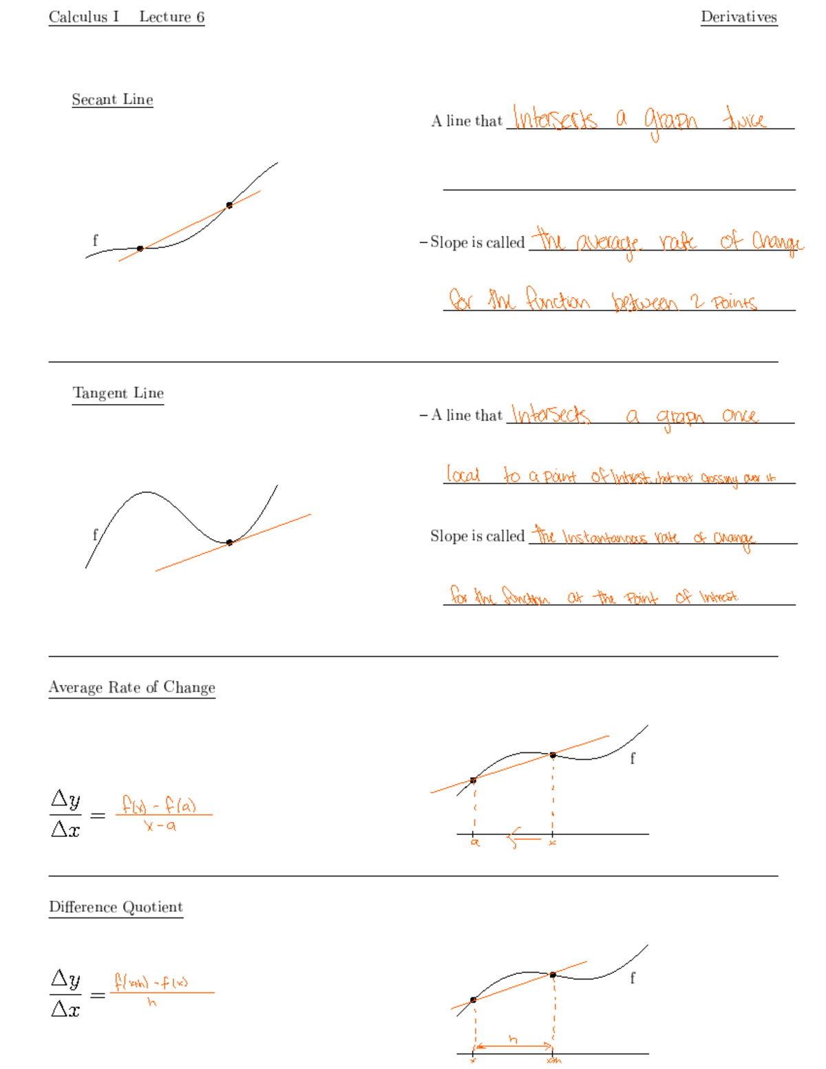Math 2115 Lecture 6 Derivative Definition - ∆y ∆x = ∆y ∆x = Intersects ...