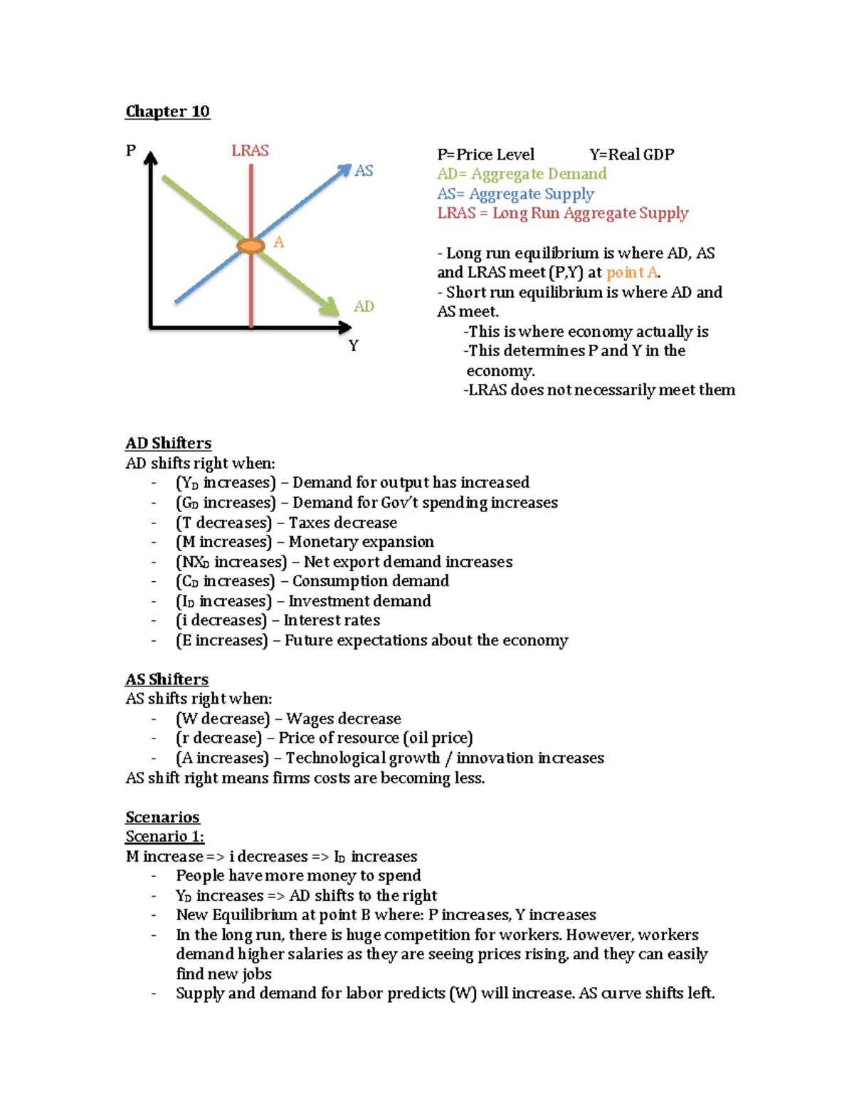 Macro Notes - Chapter 10 P LRAS AS A Level GDP Aggregate Demand ...
