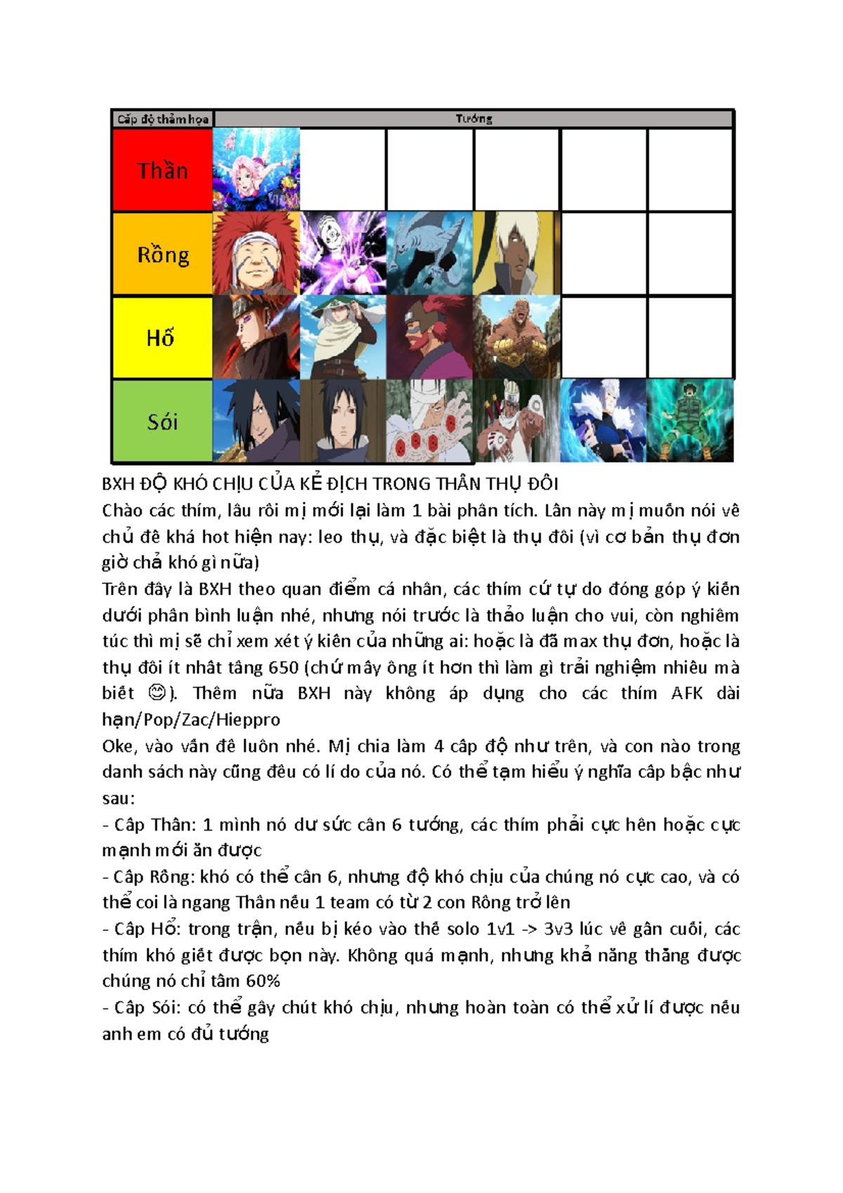 BXH ĐỘ KHÓ CHỊU CỦA KẺ ĐỊCH Trong THẦN THỤ ĐÔI - BXH Đ Ộ KHÓ CH U CỊ ỦA K Ẻ Đ CH TRONG THẦẦN THỊ ...