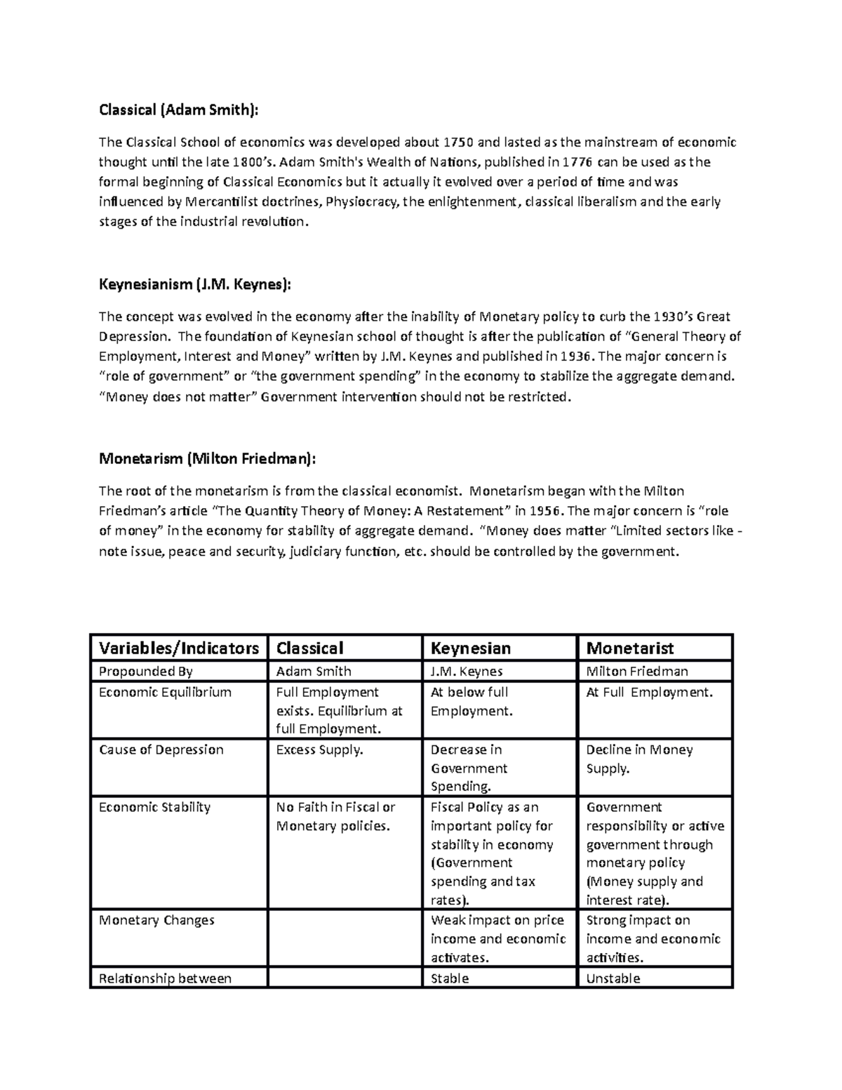 Classical Theory - Classical (Adam Smith): The Classical School of ...