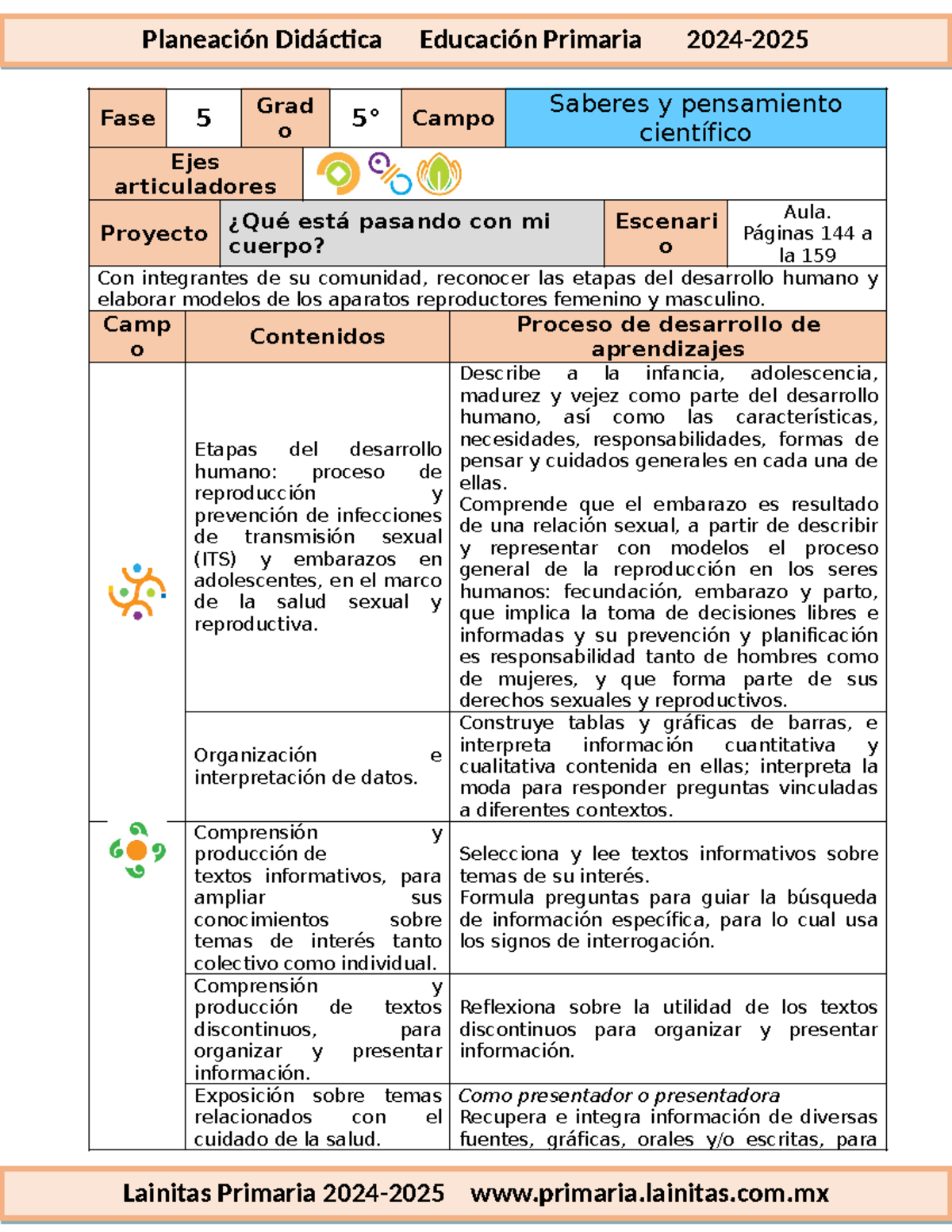 5to Grado Octubre - 03 Qué está pasando con mi cuerpo (2024-2025 ...