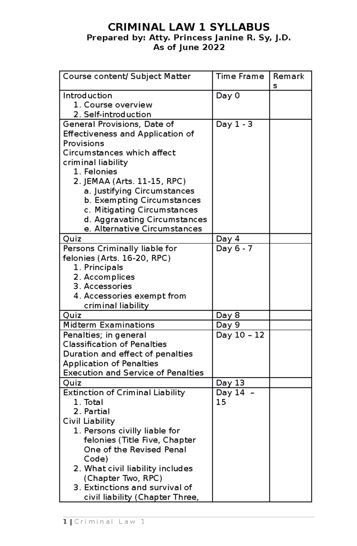 Criminal Law 1 Syllabus - CRIMINAL LAW 1 SYLLABUS Prepared by: Atty ...