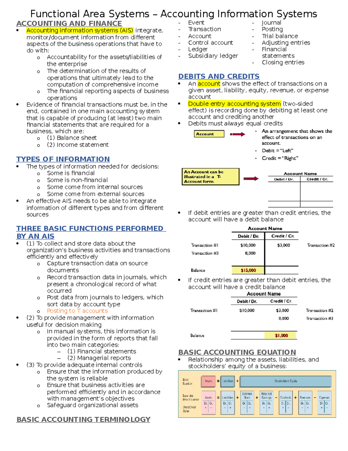 ACS 1803 - Lecture 4 - Functional Area Systems – Accounting Information ...