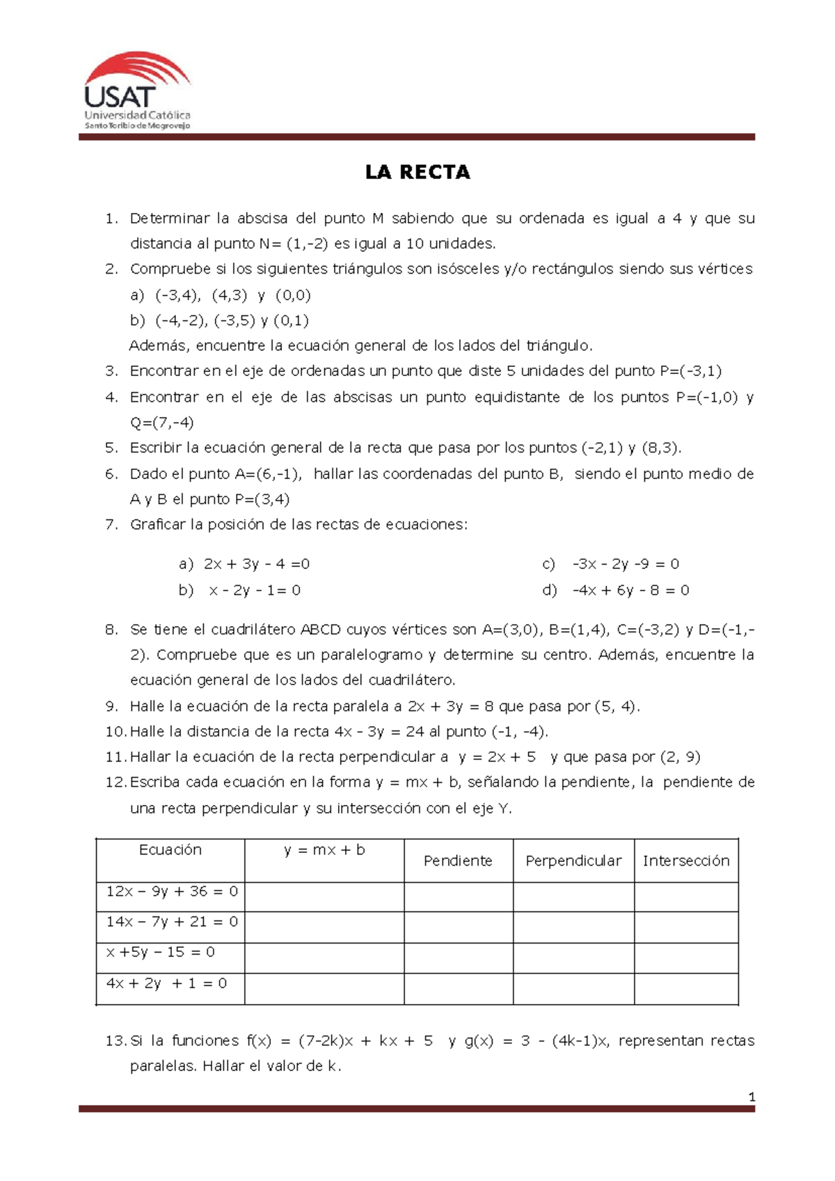 Ficha de Trabajo La Recta - LA RECTA Determinar la abscisa del punto M ...