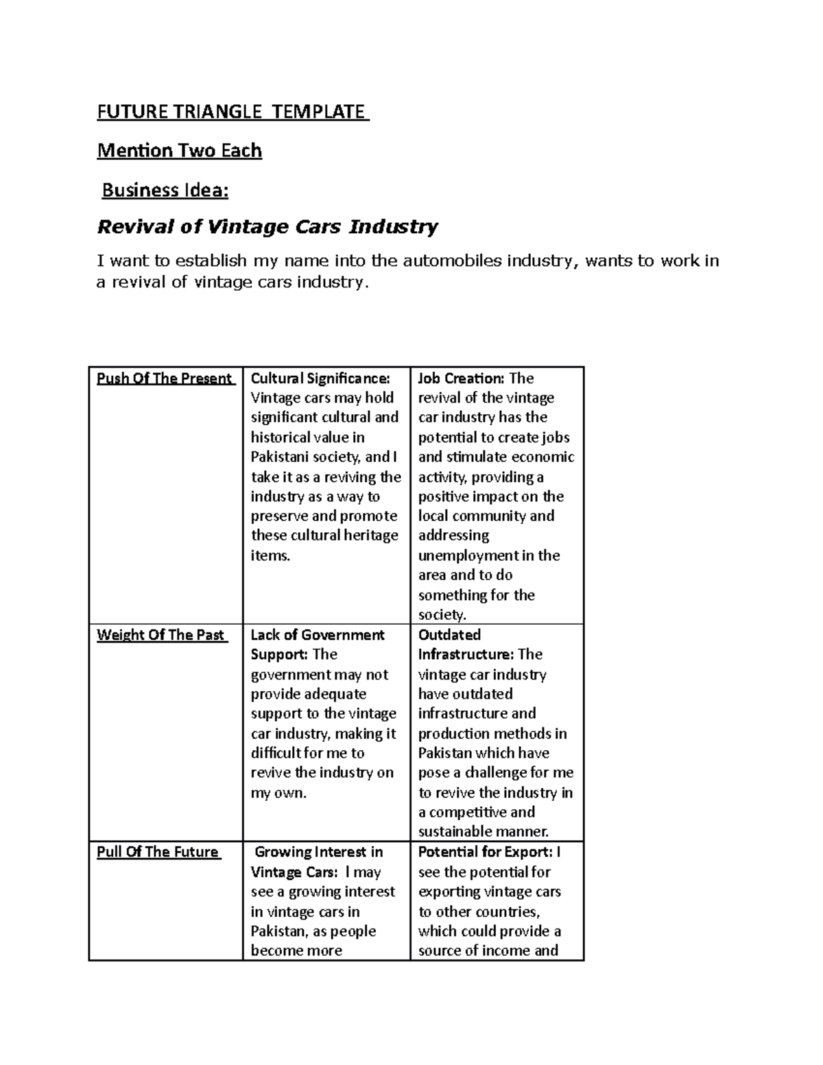 Future Triangle Assigment - FUTURE TRIANGLE TEMPLATE Mention Two Each ...