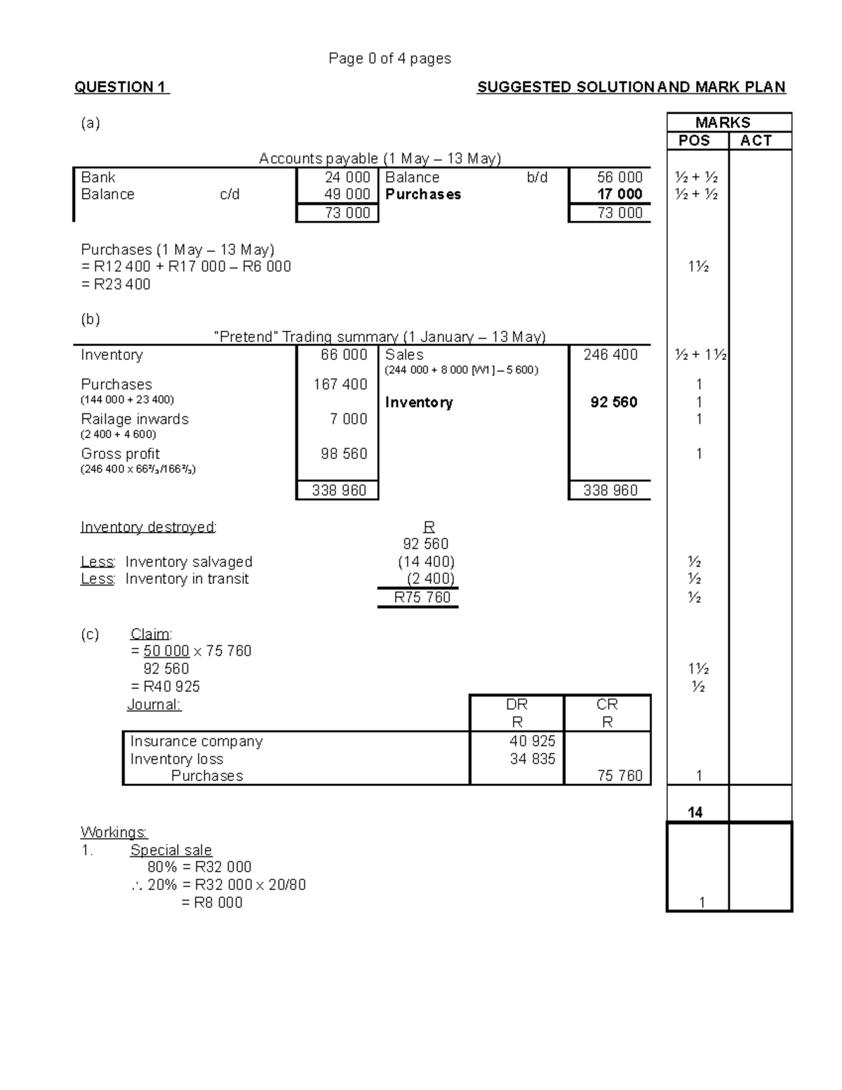 16 MAY 2018 TEST 3 Solutions - QUESTION 1 SUGGESTED SOLUTION AND MARK ...