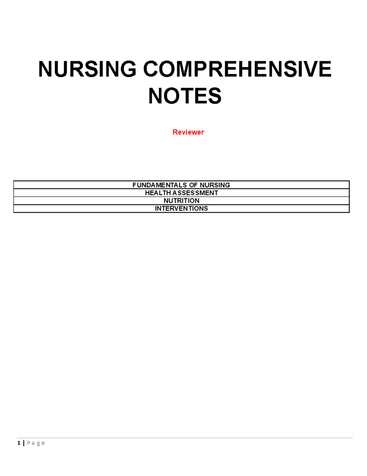 Nursing Comprehensive Notes - For 1st and 2nd Year - NURSING ...