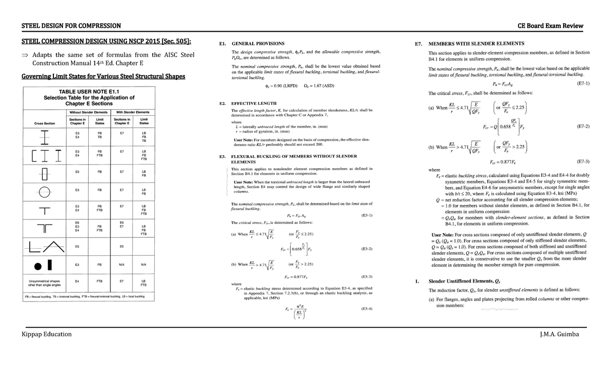 Kippap-Handout-SEC (29 Steel Design - Columns) - Kippap Education J.M ...