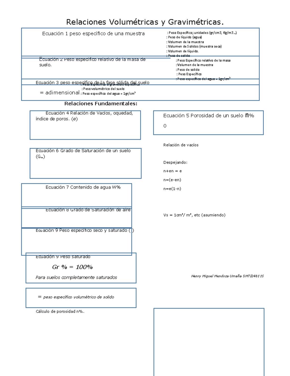 Formulas Relaciones Volumétricas y Gravimétricas - Ecuación 1 peso ...