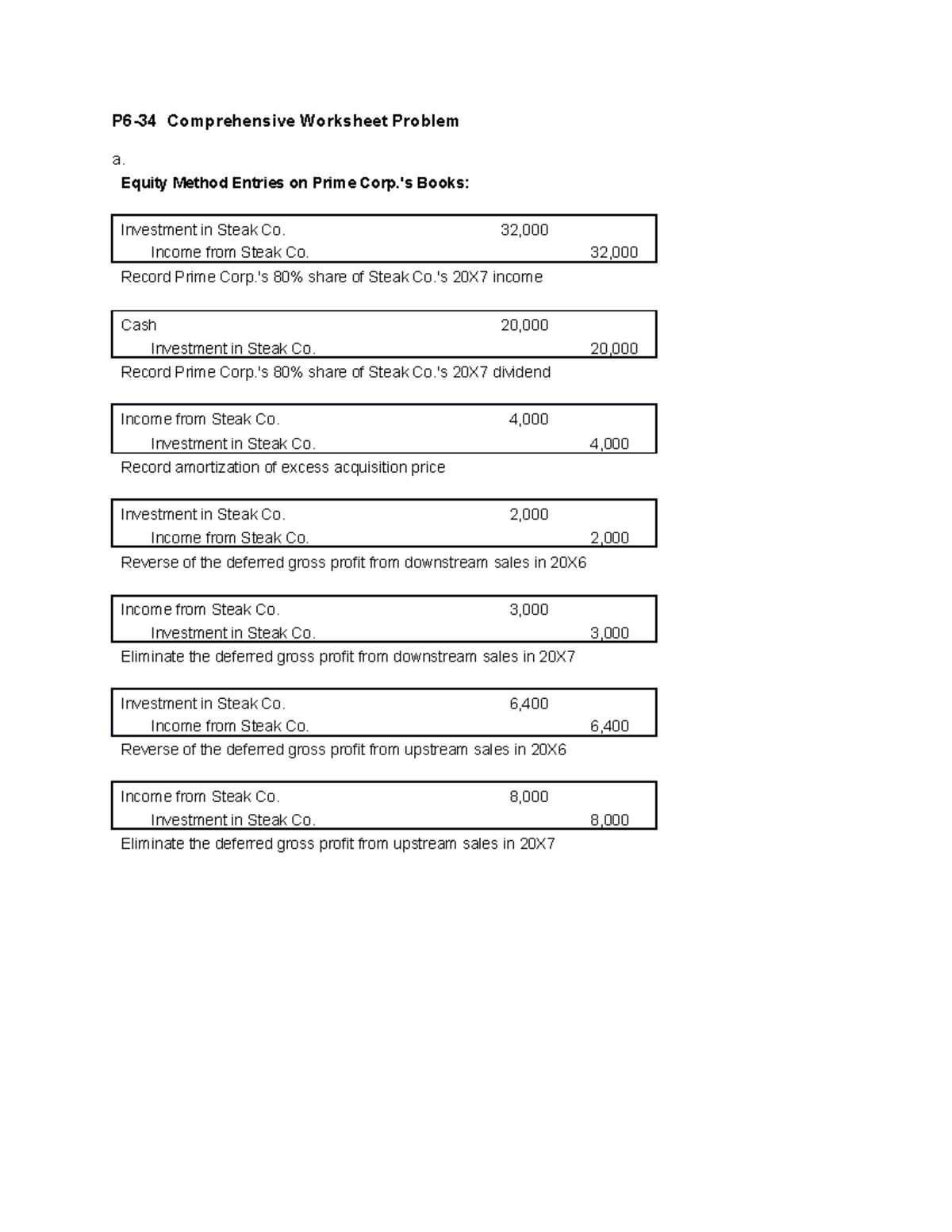 Equity Method Entries and Book Value Calculations - Studocu