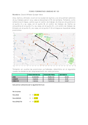 PA 03 Fundamentos Programacion Grupal - Producto Académico No - Tarea 1. Consideraciones: 1 | P ...