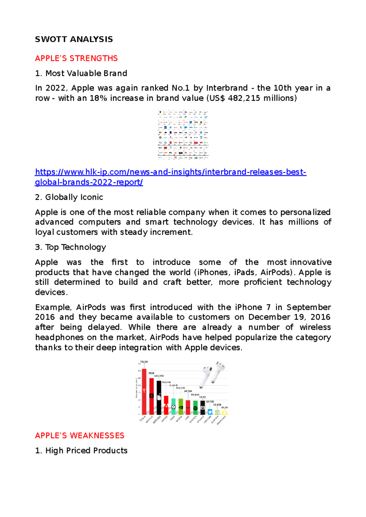 Apple - dewc - SWOTT ANALYSIS APPLE’S STRENGTHS Most Valuable Brand In ...