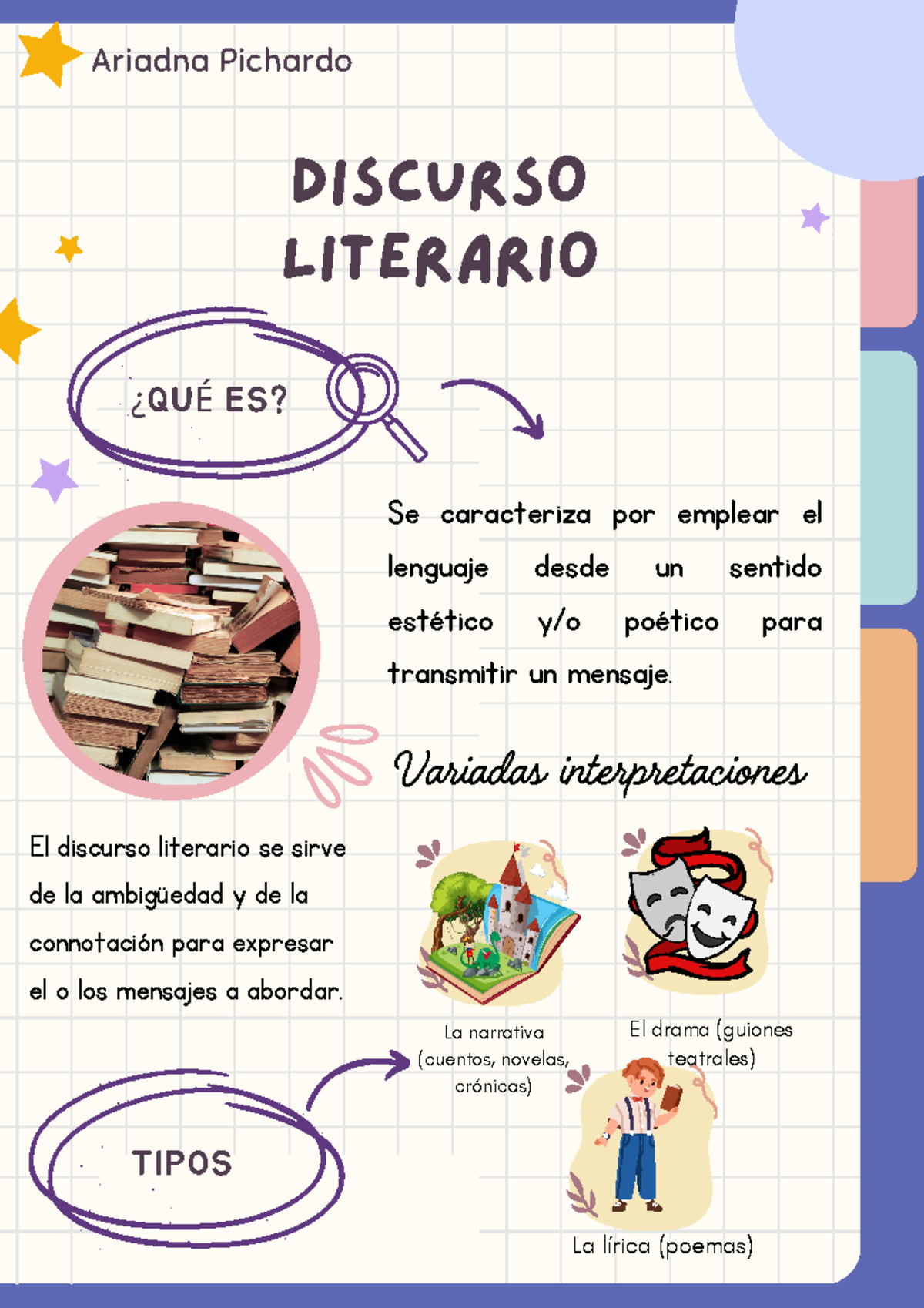 Presentación sobre lectores - Lenguaje y comunicación - ¿QUÉ ES ...