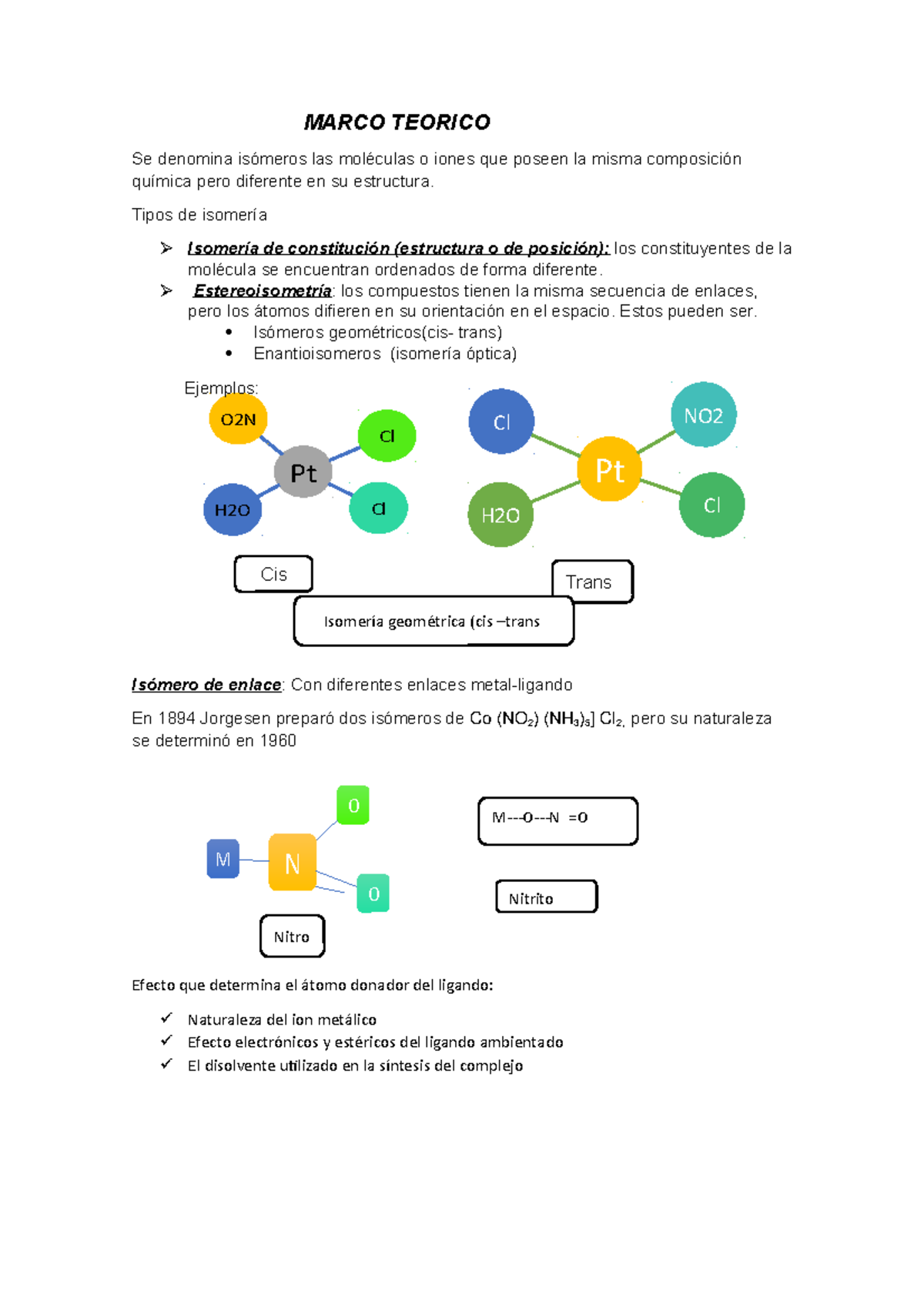 Complejos de cobre con ligandos glicinato - Pt O2N Cl H2O Cl Pt Cl NO ...