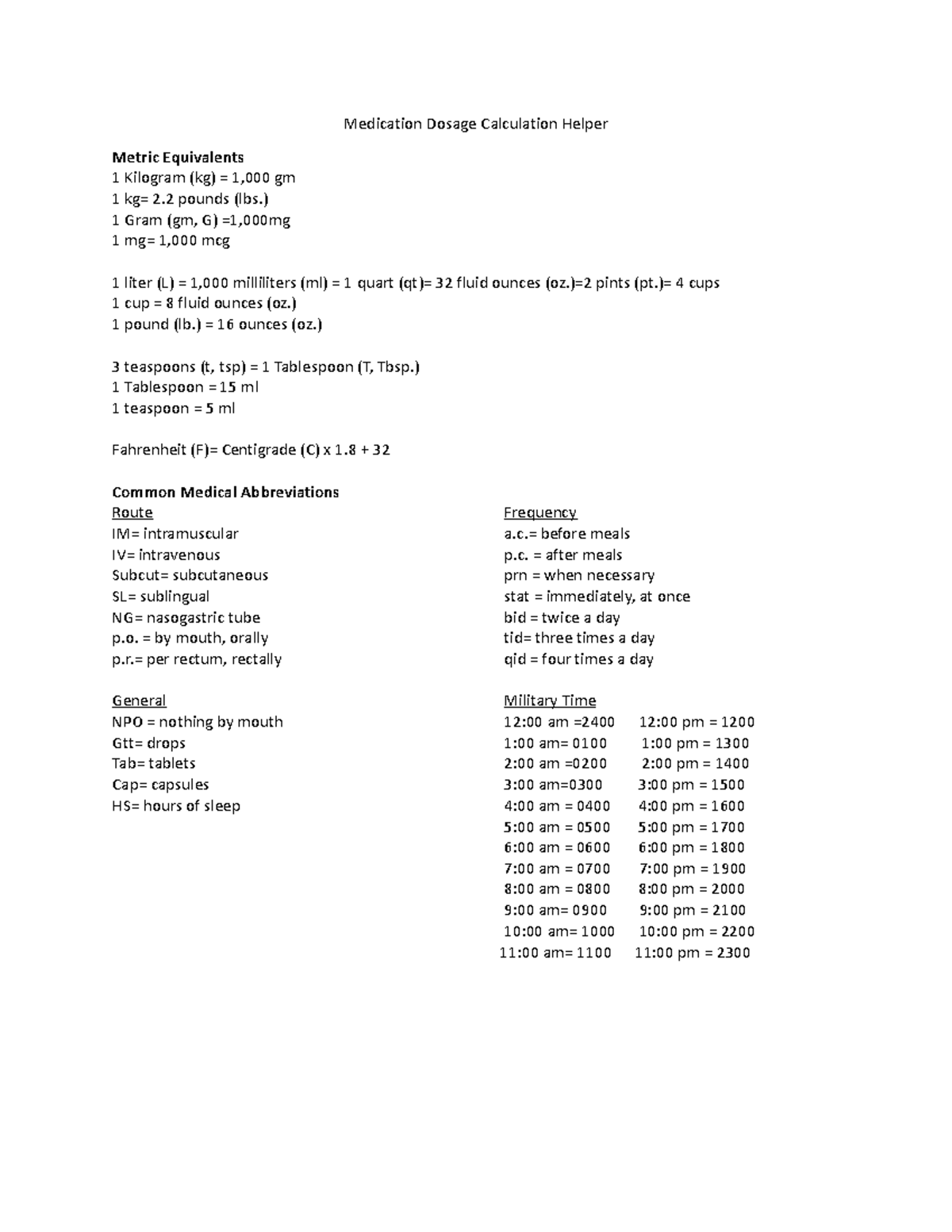 Medication Dosage Calculation Helper-1 - Medication Dosage Calculation ...