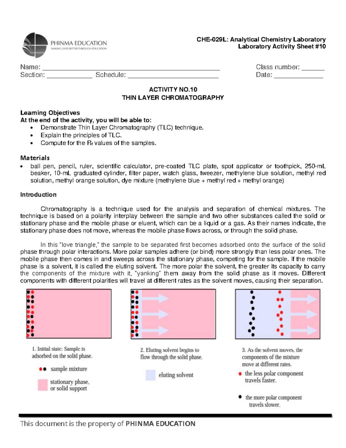 LAS 10 Thin Layer Chromatography - Laboratory Activity Sheet # 10 Name ...