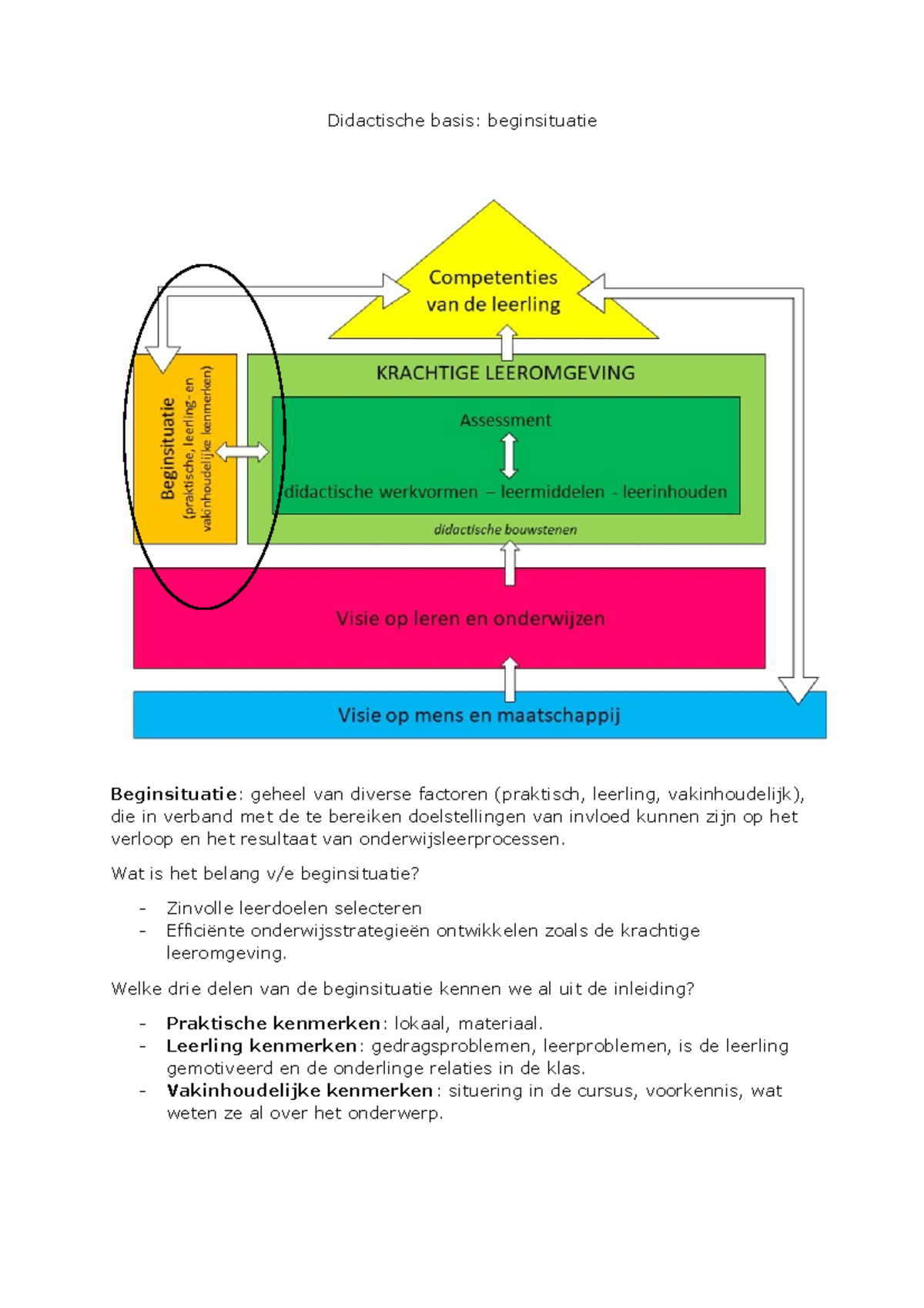 Didactische basis beginsituatie samenvatting - Didactische basis ...