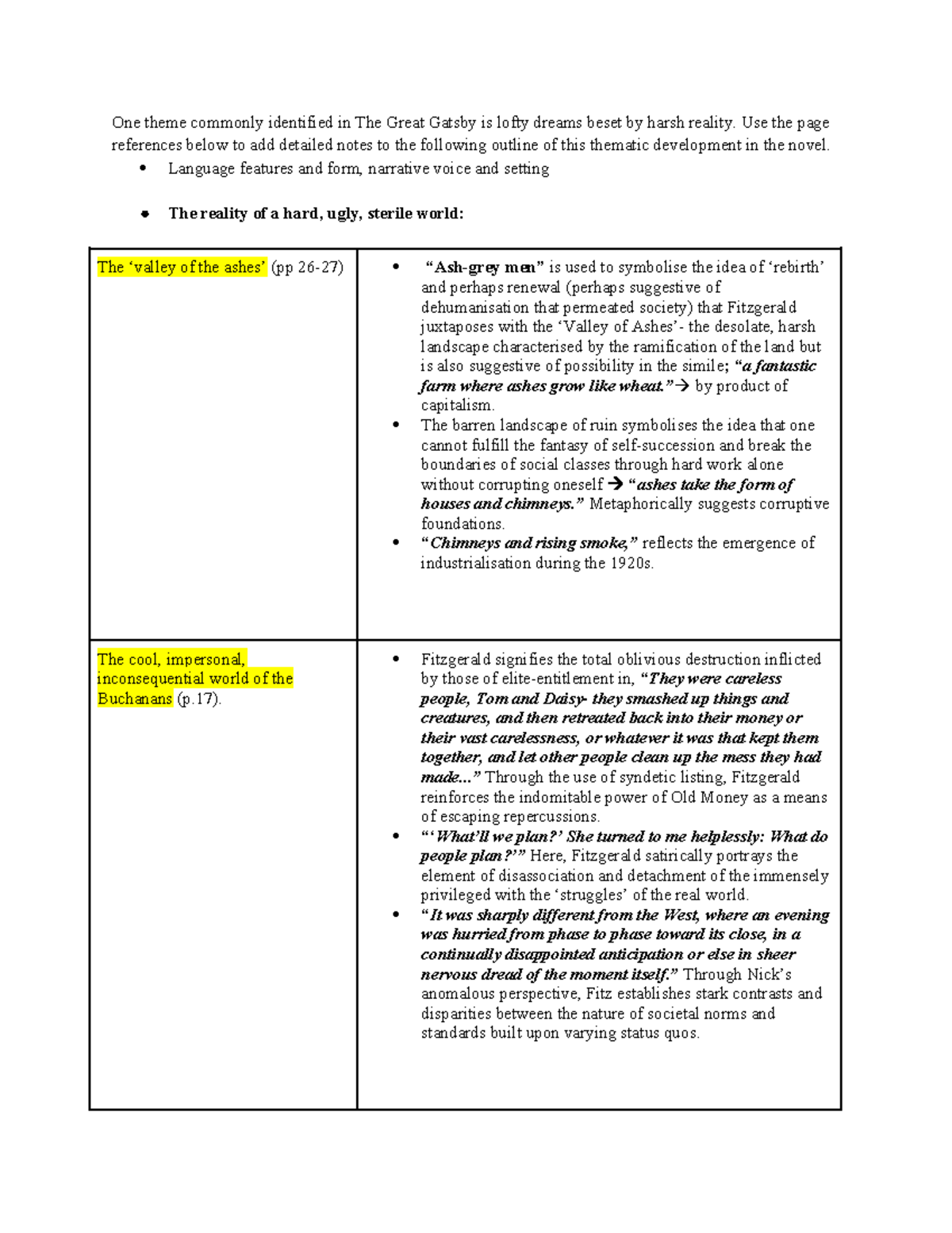 Gatsby - Key Idea tracker - One theme commonly identified in The Great ...