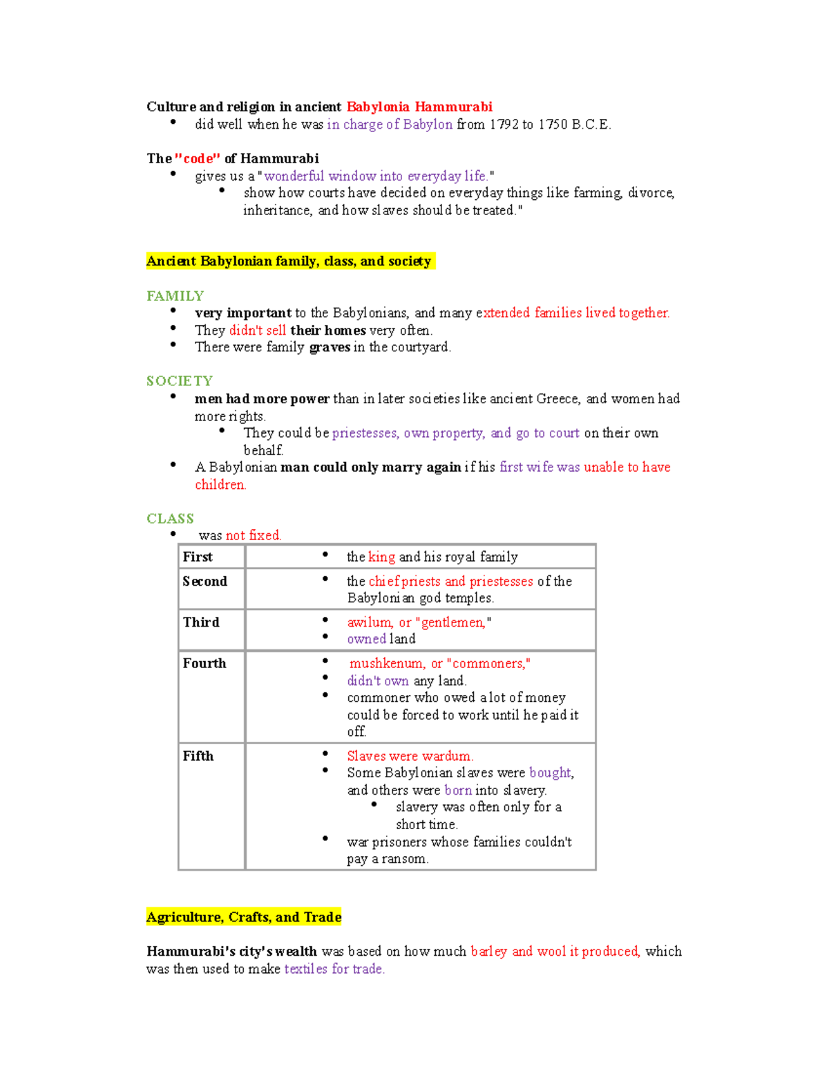 Culture and Religion in Mesopotamia - Culture and religion in ancient ...