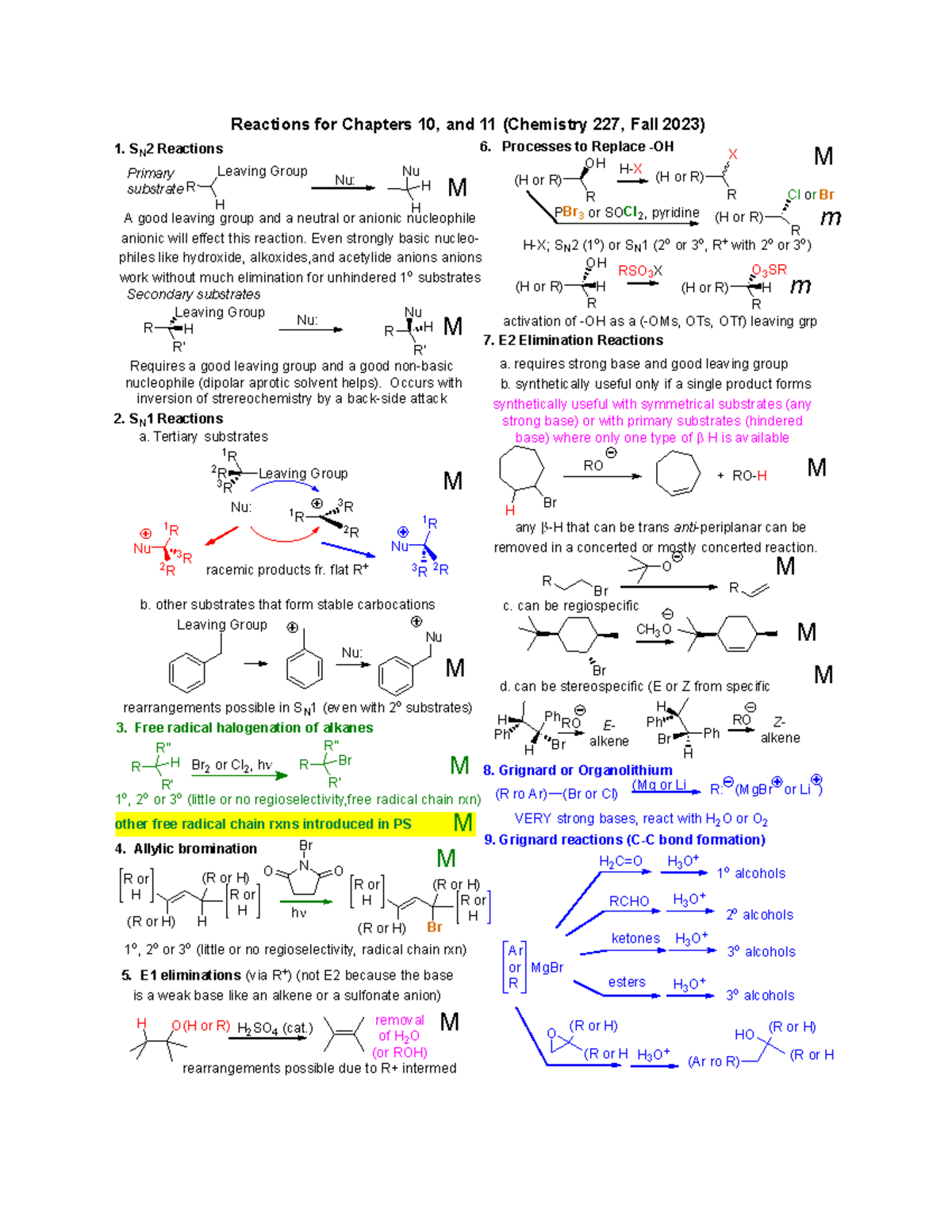 Reactions Ch10 Ch11-1 - Leaving Group H R M S N2 Reactions E2 ...
