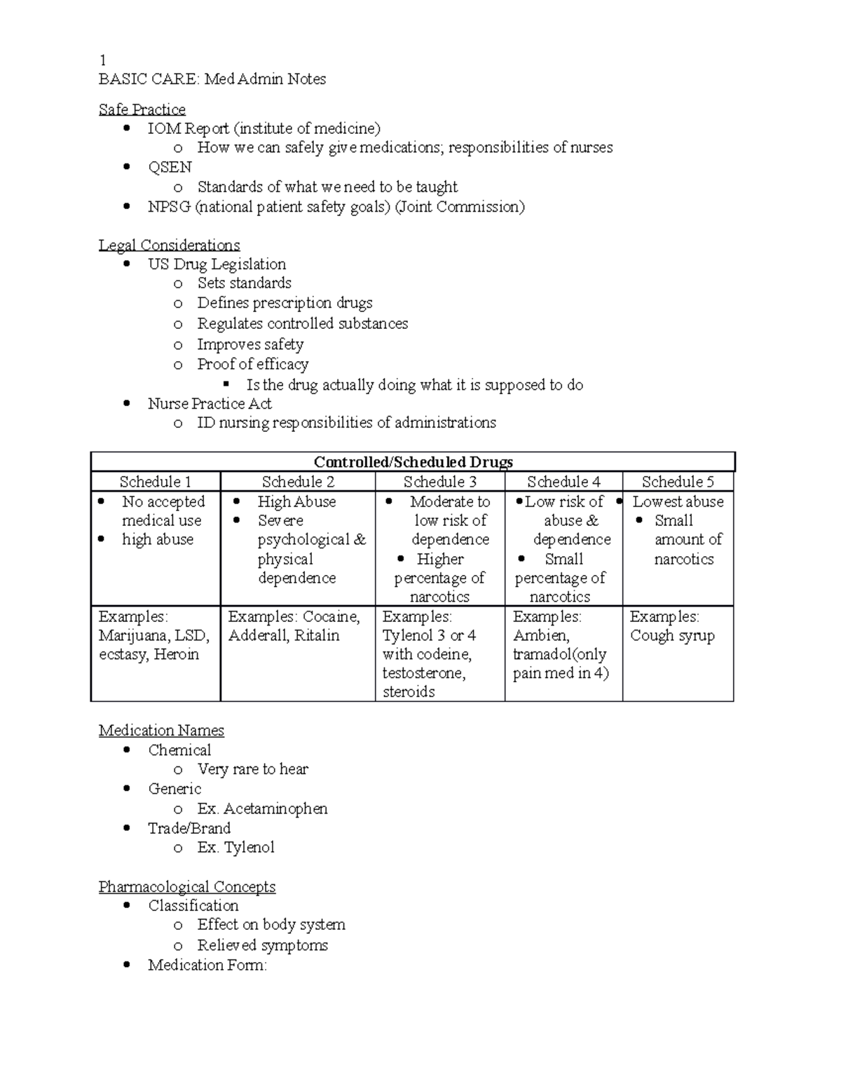 BC Med Admin Notes - BASIC CARE: Med Admin Notes Safe Practice IOM ...