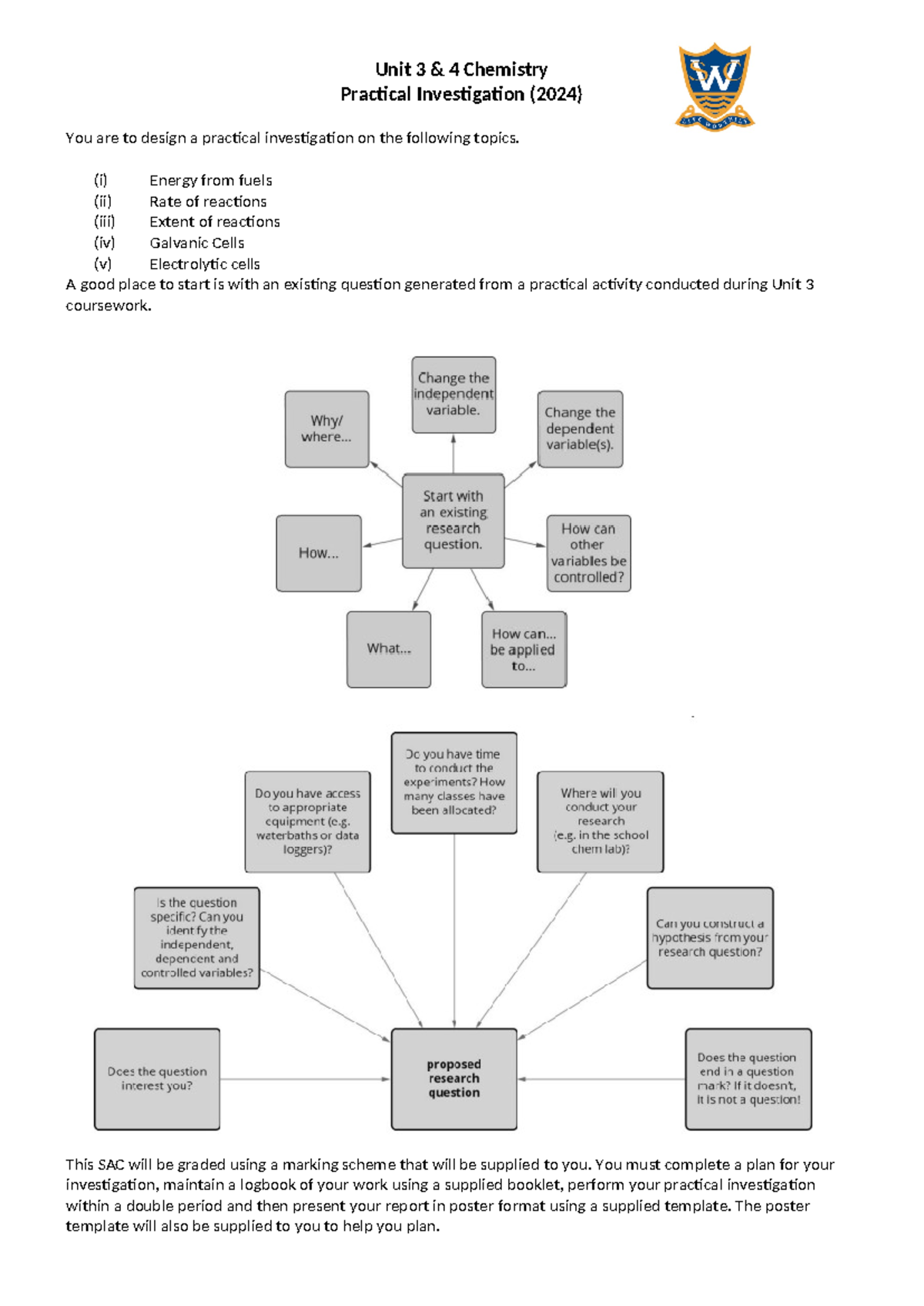 Practical Investigation Guidelines (2024) - Unit 3 & 4 Chemistry ...