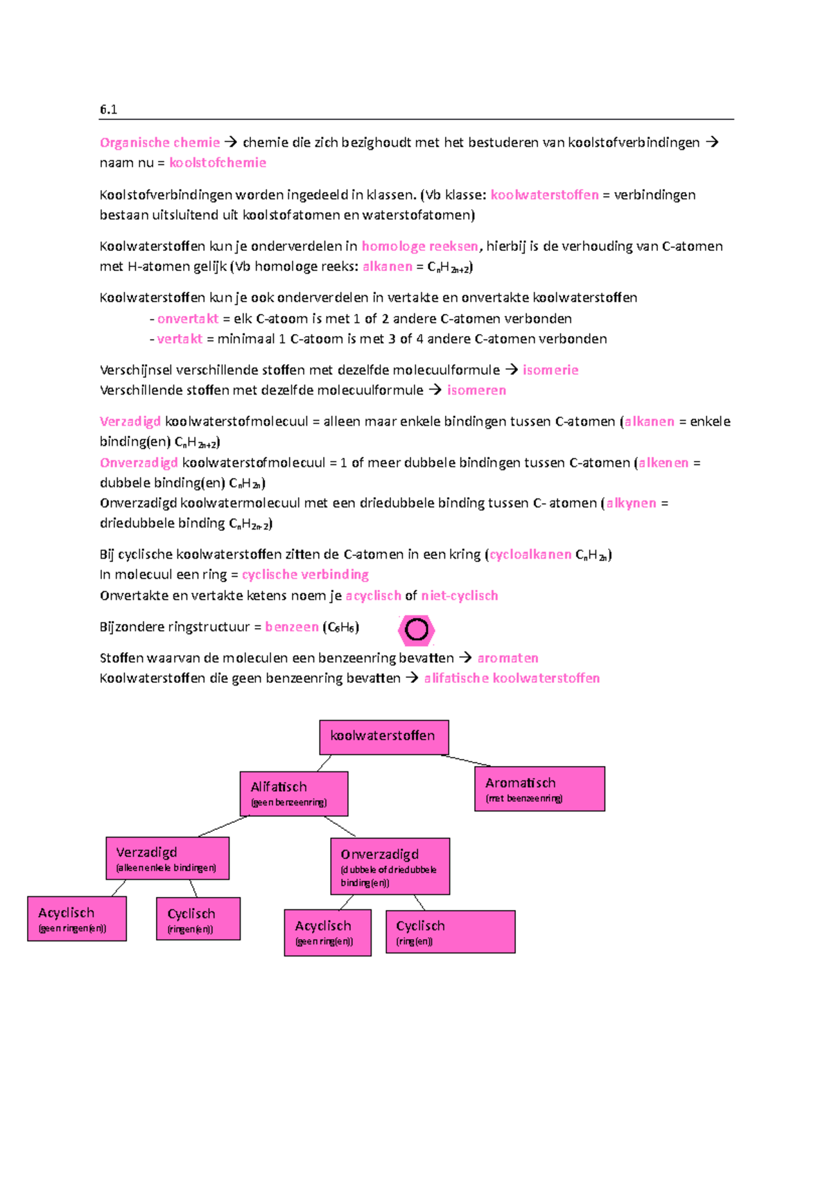 Samenvatting h6 - Organische chemie chemie die zich bezighoudt met het ...