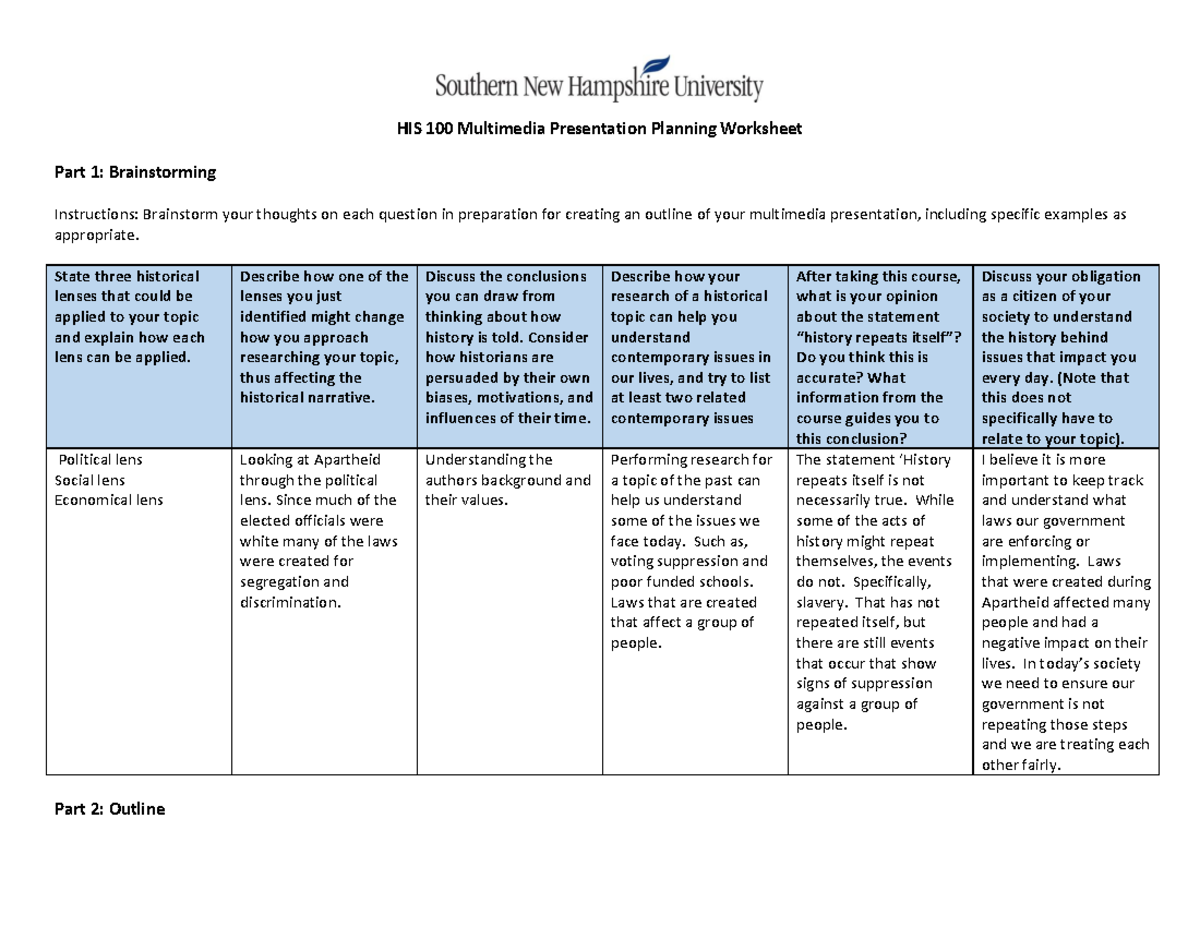 HIS 100 Multimedia Presentation Planning Worksheet - State three ...