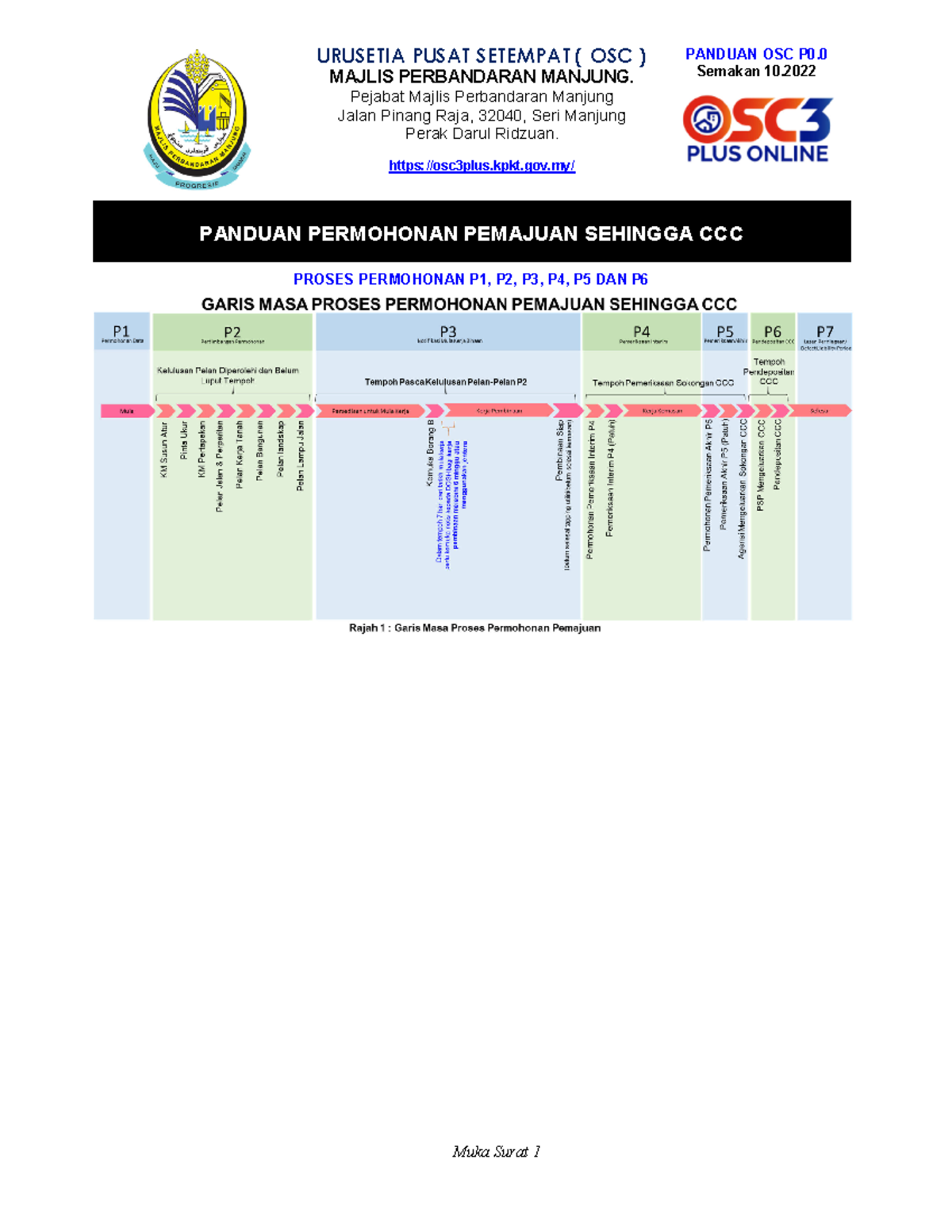 CCC MPM III - Ccc form III example - URUSETIA PUSAT SETEMPAT ( OSC ...