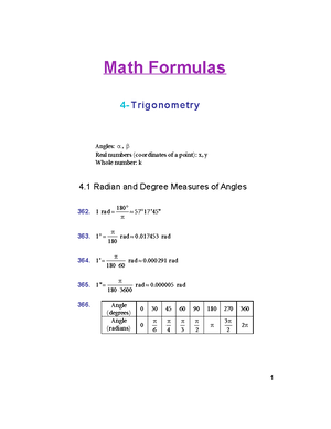 Functions Limits Differentiation and Applications of Derivatives ...