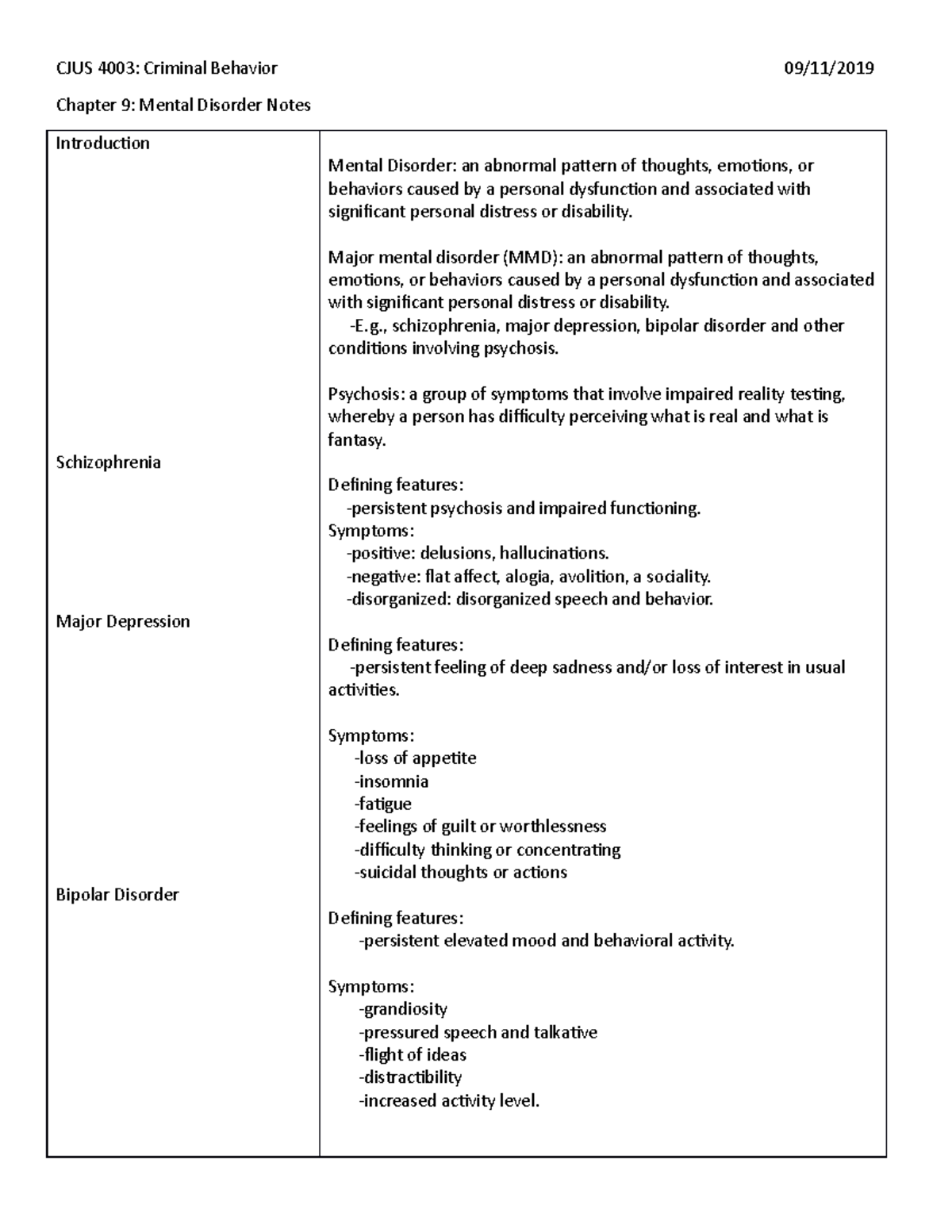 Chapter 9 Notes - Criminal Behavior - CJUS 4003: Criminal Behavior 09 ...