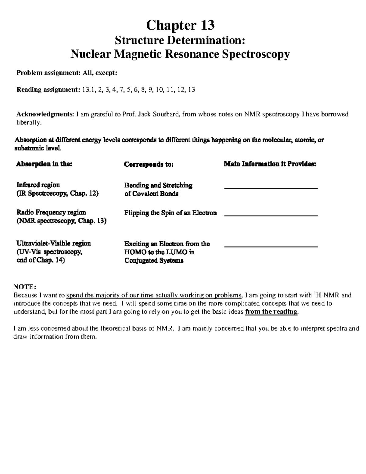 Chap 13, Chem. 228, Copy Corner, Sp22, Sp23 minor mod - Chapter 13 Structure Determination ...