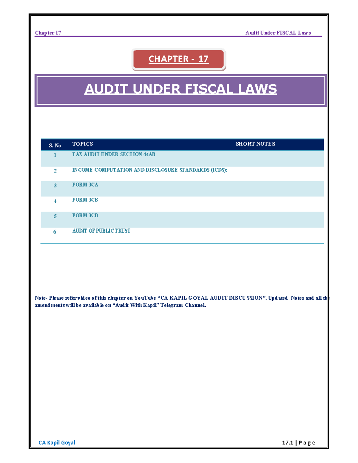 Audit under fiscal law - CHAPTER - 17 AUDIT UNDER FISCAL LAWS Chapter 17 Audit Under FISCAL Laws ...
