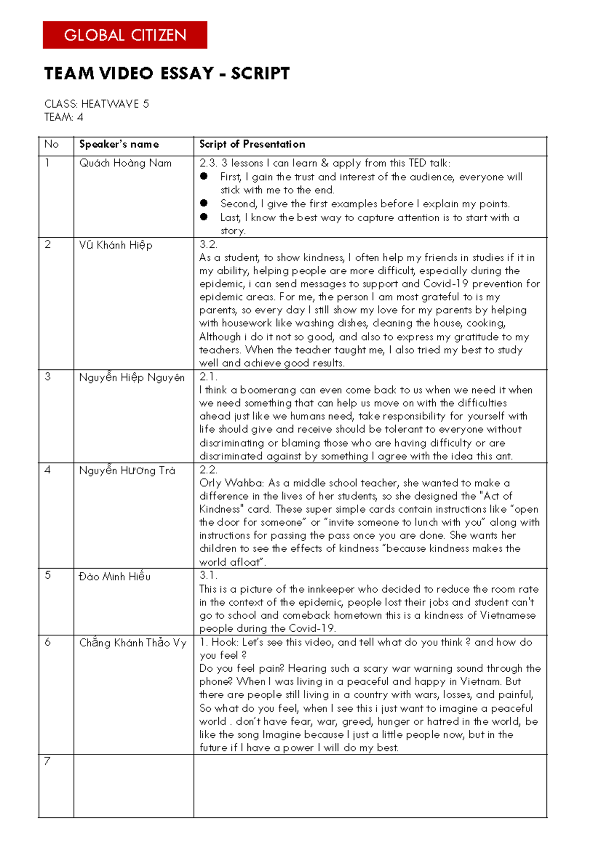 [Class] [Team] - Script - GLOBAL CITIZEN TEAM VIDEO ESSAY - SCRIPT ...