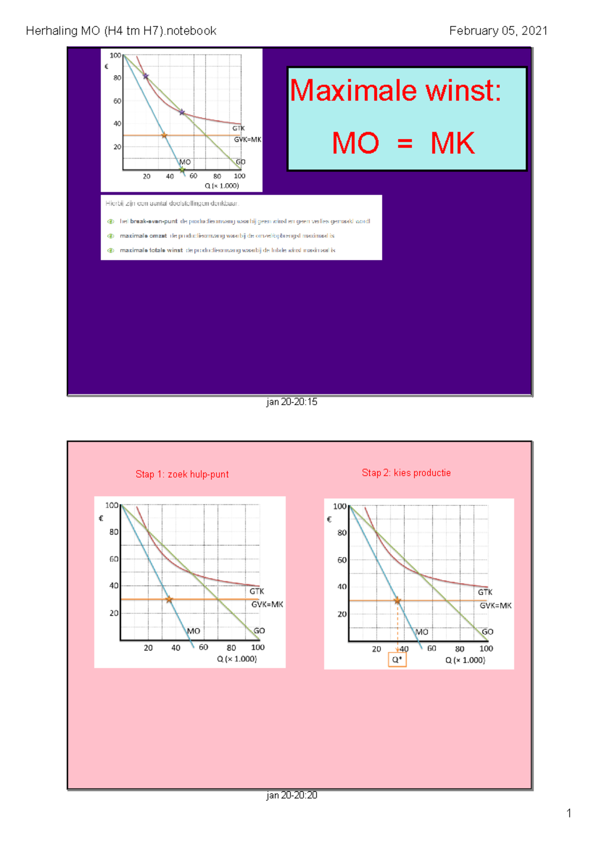 Herhaling M&O H4 tm H7 - ece - jan 2020: Maximale winst: MO = MK jan ...