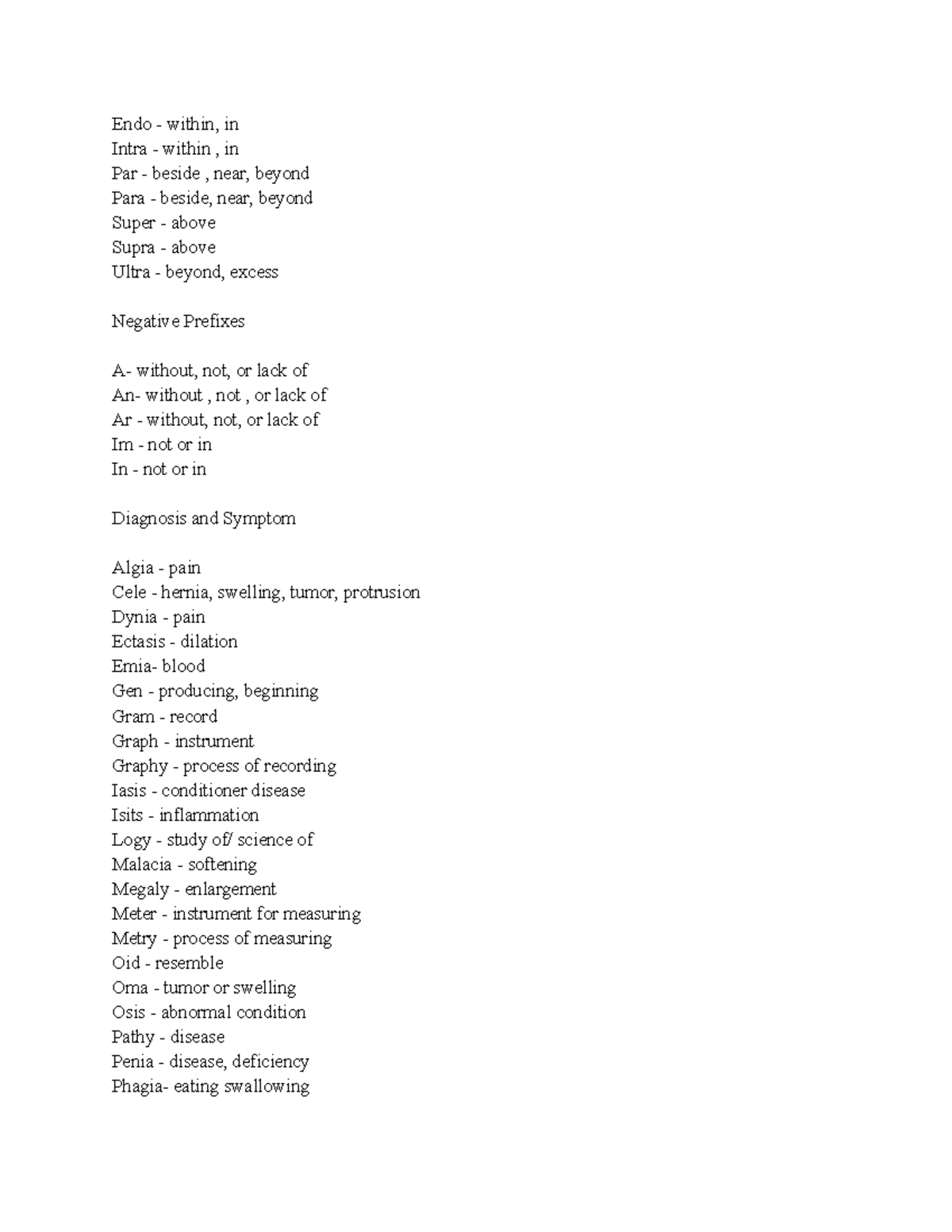 Diagnosis and Symptom - Endo - within, in Intra - within , in Par ...