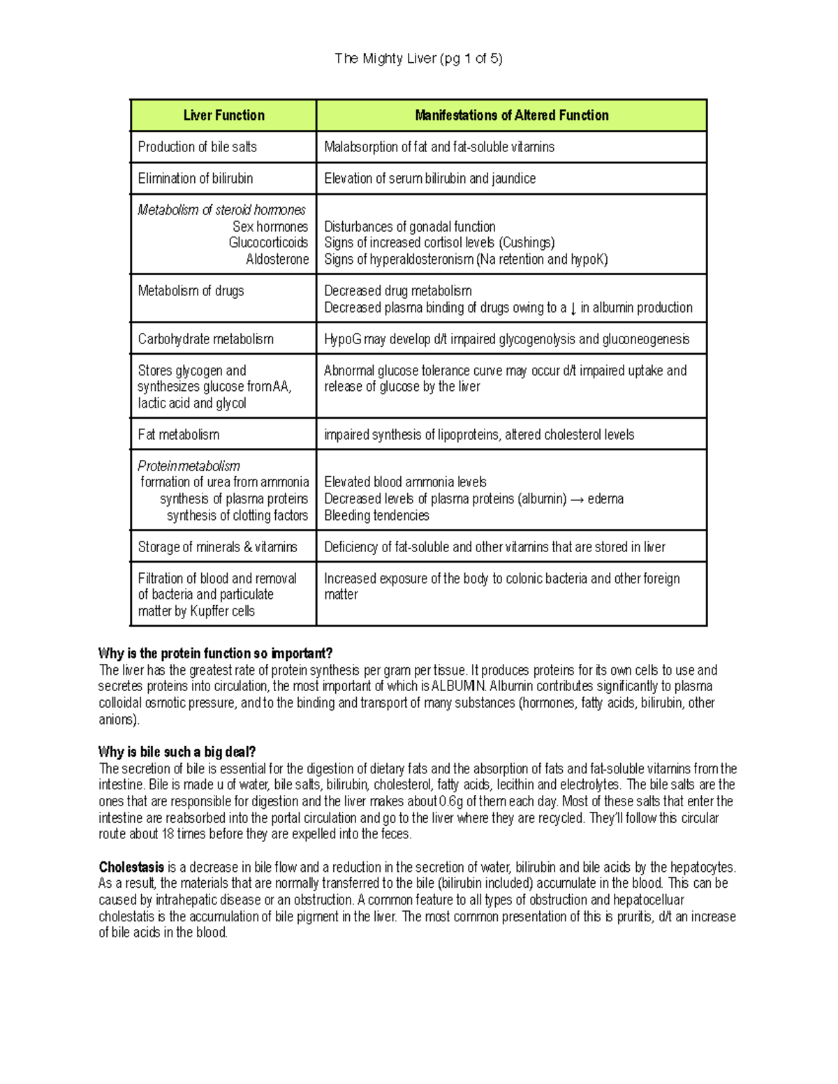 Liver-patho 1 - Liver notes - Liver Function Manifestations of Altered ...