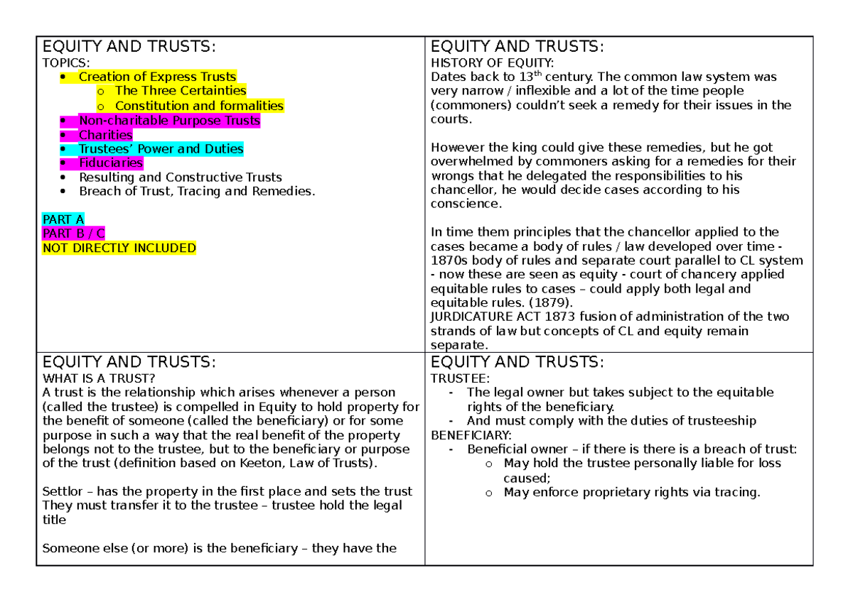 Revision Template - summaries - EQUITY AND TRUSTS: TOPICS: Creation of Express Trusts o The ...