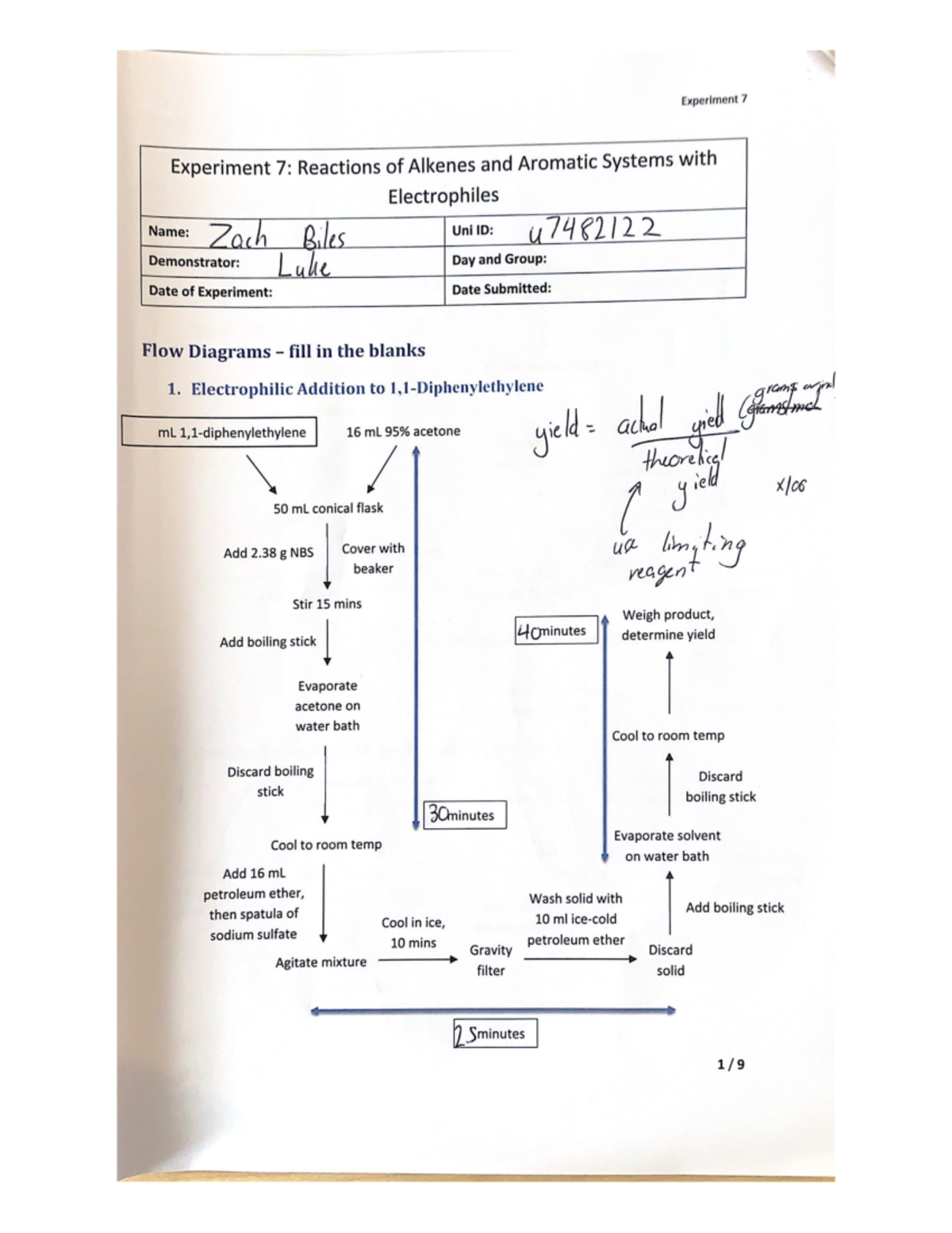 Experiment 7 Lab - Reactions of Alkenes and Aromatic Systems with ...