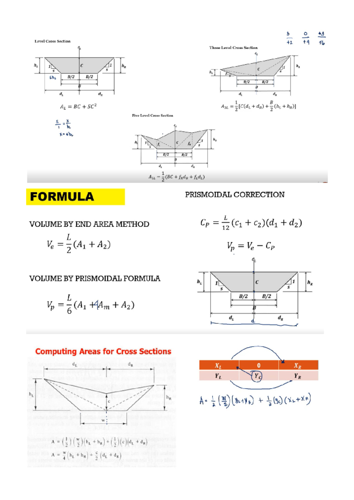 Earthworks and HRE - BS Civil Engineering - Studocu