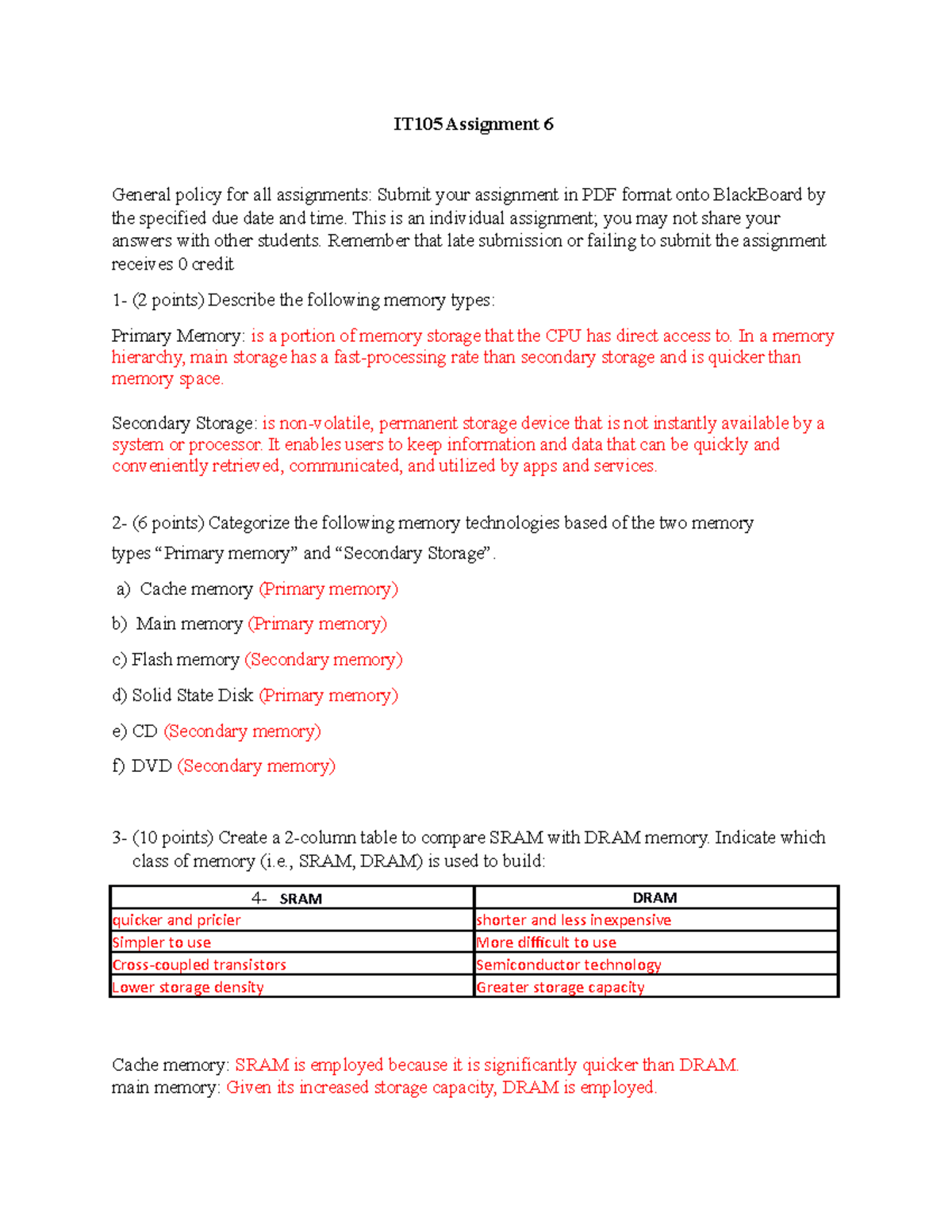 Assignment 6 - IT HW - IT105 Assignment 6 General policy for all ...