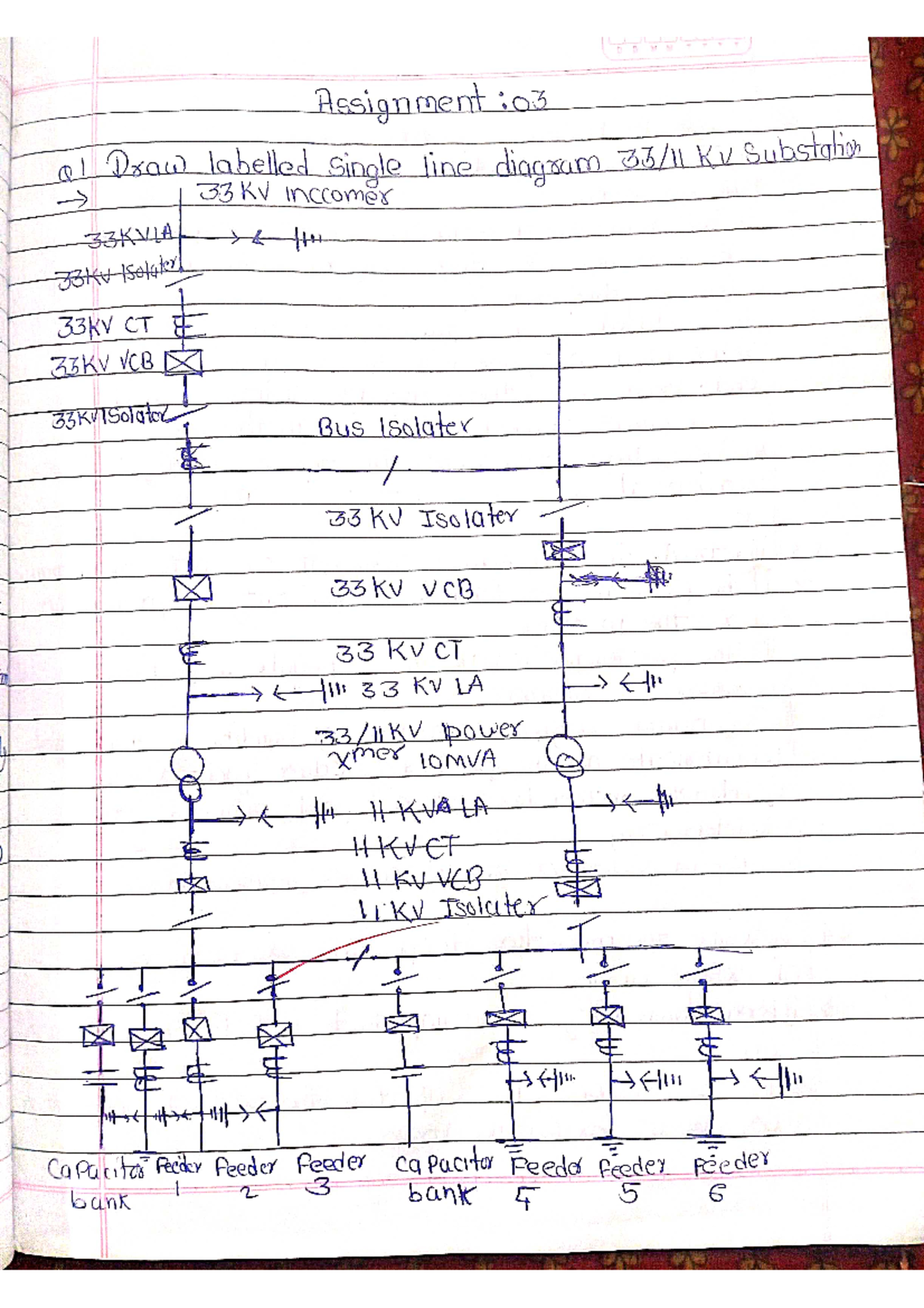 Doc Scanner 13-Mar-2024 6-11 pm - Assignment :03 Q1 Draw labelled ...