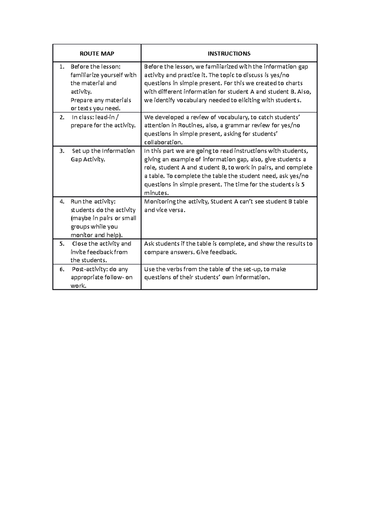 Route MAP - ROUTE MAP INSTRUCTIONS Before the lesson: familiarize ...